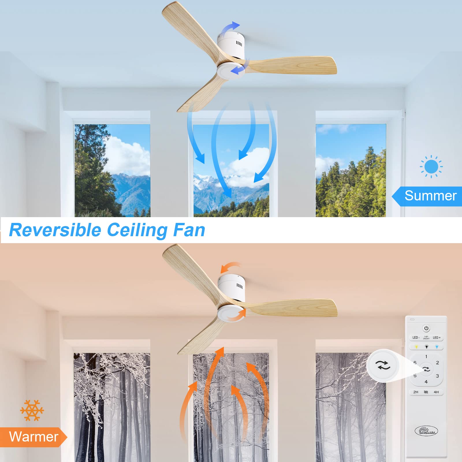 Sofucor 52 Inch Ceiling Fan Without Lights Flush Mount Ceiling Fan with Remote Control, Wood Blades Modern Outdoor Ceiling Fan No Light for Bedroom/Farmhouse/Patio/Indoor