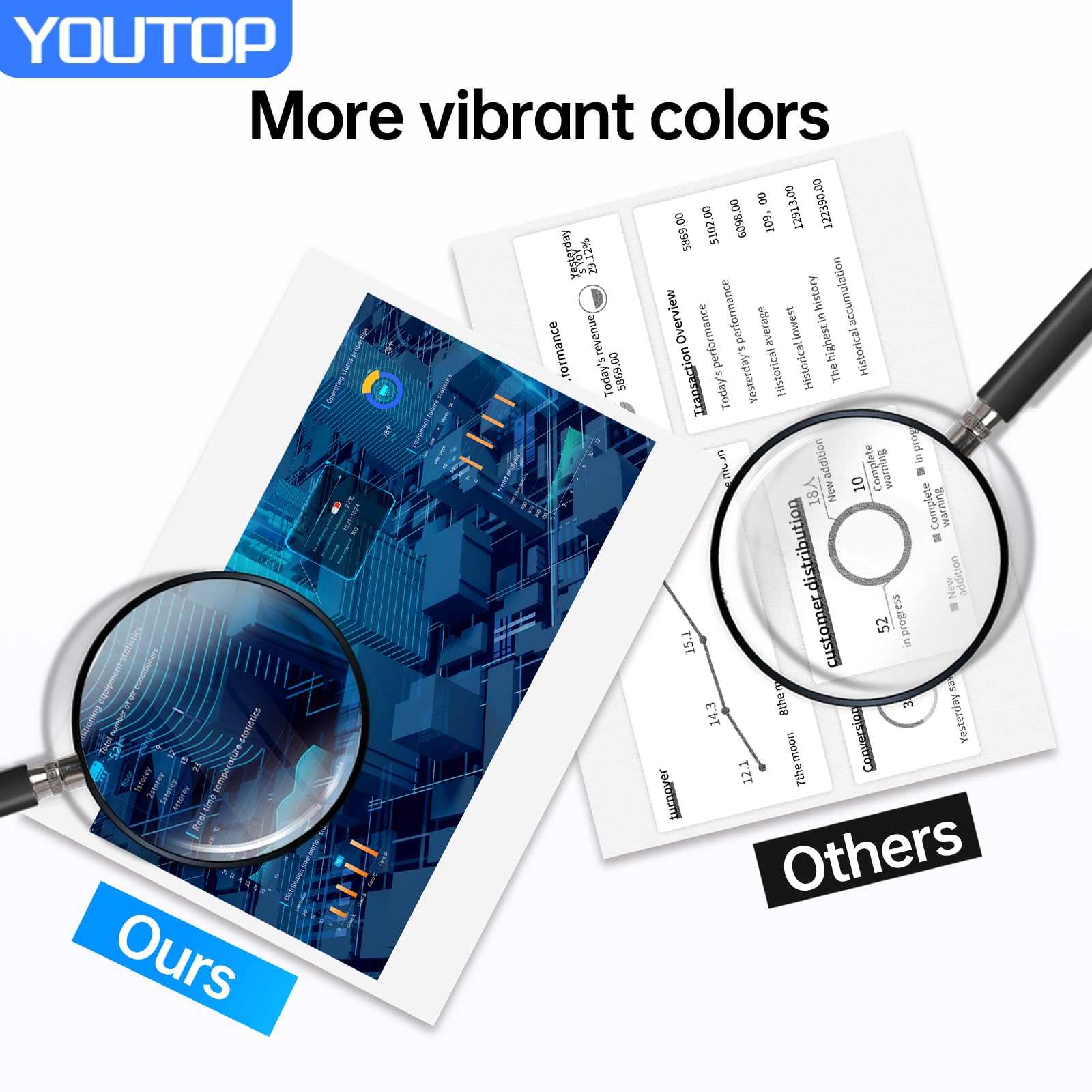 YOUTOP B8145 B8155 B8170 Black Toner Cartridge Replacement for Xerox 006R01771 Toner Compatible for Xerox AltaLink B8145 B8155 B8170 Printer(36,000 Pages)