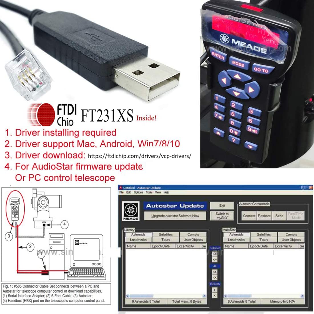 Usangreen USB to RJ9 RJ10 4P4C FT231XS RS232 Interface Handbox Control Cable for Meade 505 ETX-90 ETX-105 ETX-125 LXD75 LX80 LX90 497 AutoStar Audiostar (Length:3.2FT)