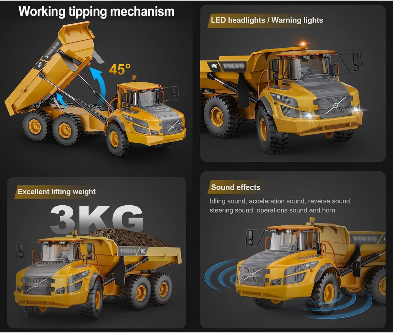 ZRYYWAN 1/20 Large 23IN Electric Remote Control Dump Truck A40G, 2.4G Simulated Acoustic-Optical RC Engineering Vehicle Model Transport Vehicle, 6-Wheel Lifting Bucket Construction Truck