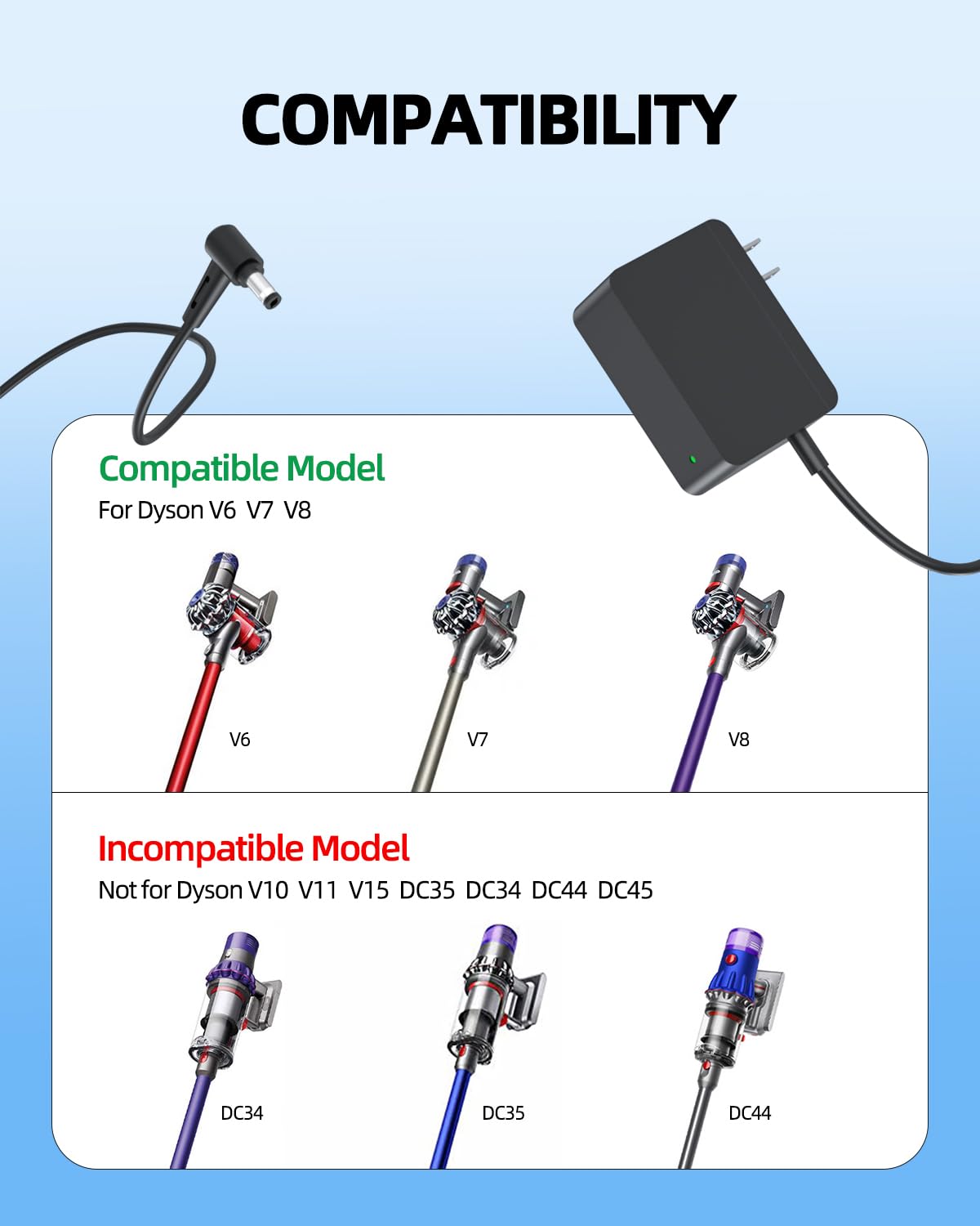 Replacement for Dyson Vacuum Charger - (Fit for Dyson V8 V7 V6 Cordless Vacuum Power Cord Charging)
