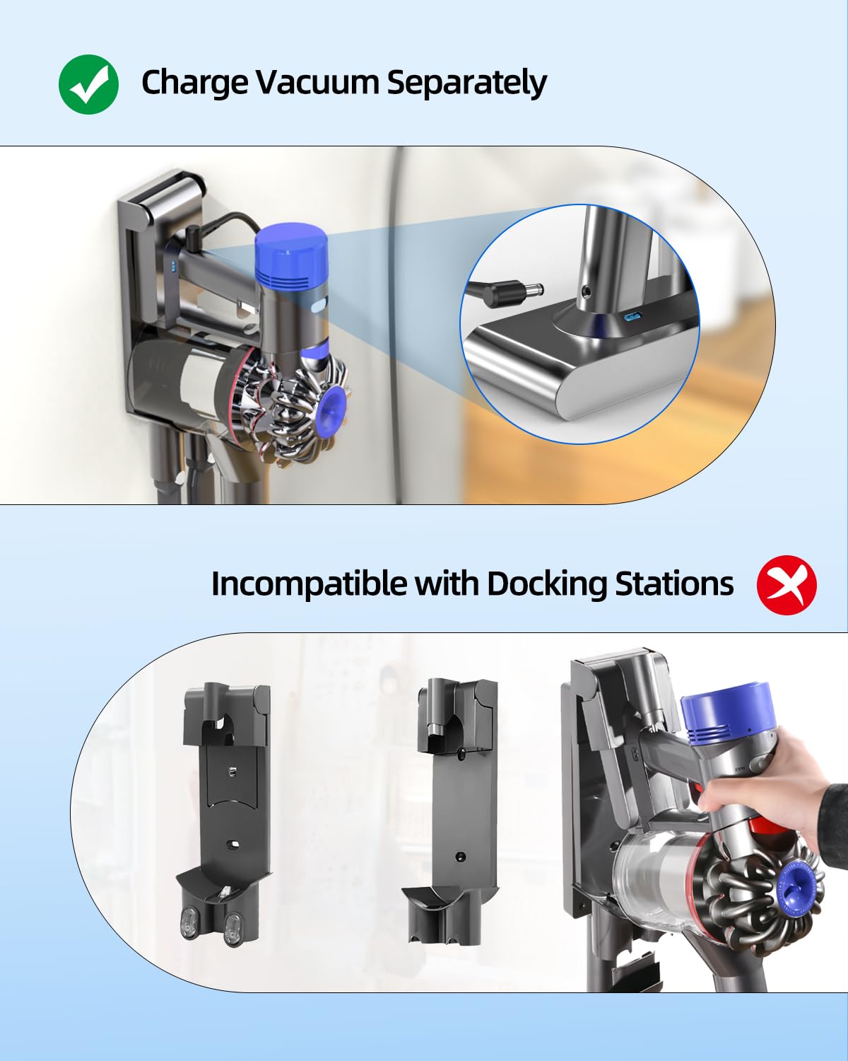 Replacement for Dyson Vacuum Charger - (Fit for Dyson V8 V7 V6 Cordless Vacuum Power Cord Charging)