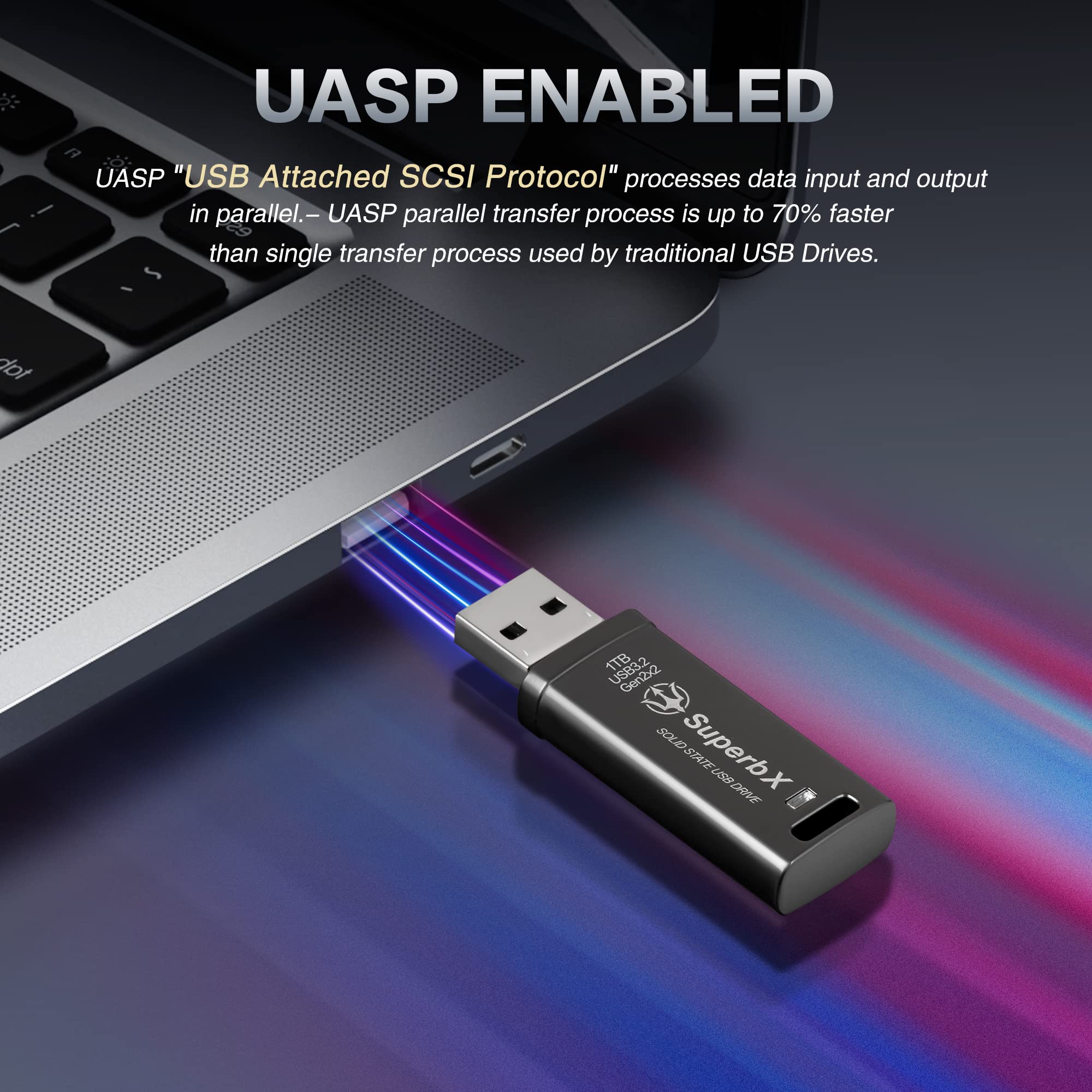 TRIDENITE Portable SSD 1TB Solid State USB Drive, USB 3.2 Gen2x2 SuperSpeed+, UASP Compatible, SuperbX Metal Body Protection. Ultra Speeds up to 1000MB/s Read, 800MB/s Write