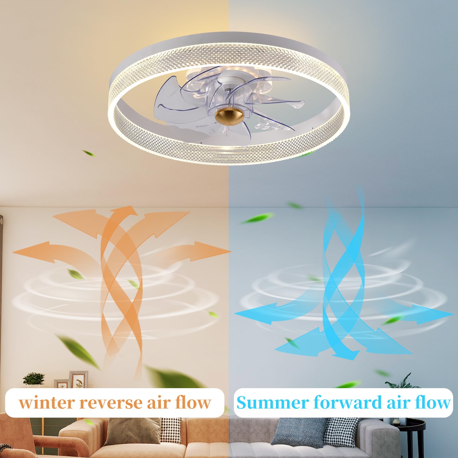 Fszdorj 20‘’ Ceiling Fan with Light, 2024 Upgraded, Low Profile Fan, Flush Mount Ceiling Fan, 6 Speeds, Dimmable LED, App & Remote Control, Quiet DC Motor, For Bedroom, Living Room, F093 White