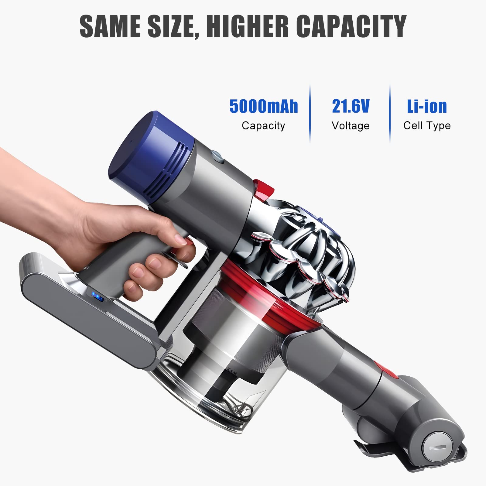 Dyson V8 Battery Replacement 21.6V 6.0Ah Compatible with Animal, Motorhead, Fluffy, SV10 - Carbon Fiber Vacuum Cleaner - 2 Filters and 3 Screws Included