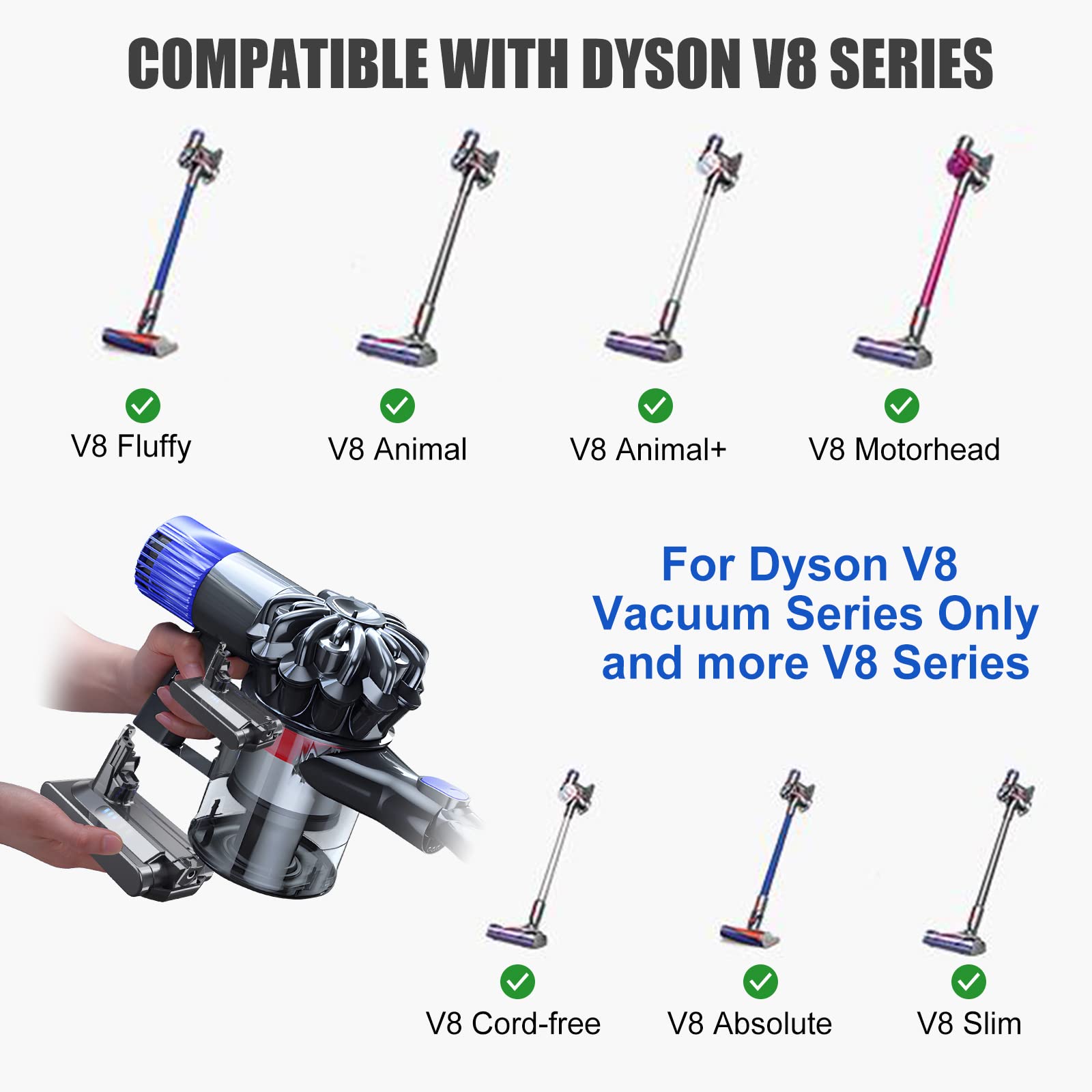 Dyson V8 Battery Replacement 21.6V 6.0Ah Compatible with Animal, Motorhead, Fluffy, SV10 - Carbon Fiber Vacuum Cleaner - 2 Filters and 3 Screws Included