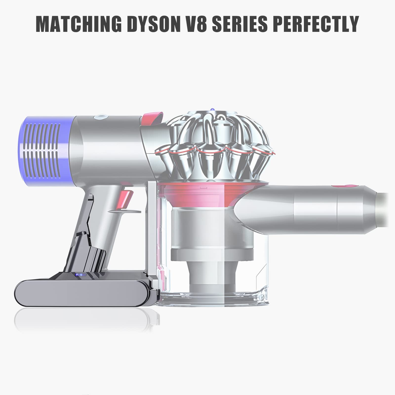 Dyson V8 Battery Replacement 21.6V 6.0Ah Compatible with Animal, Motorhead, Fluffy, SV10 - Carbon Fiber Vacuum Cleaner - 2 Filters and 3 Screws Included
