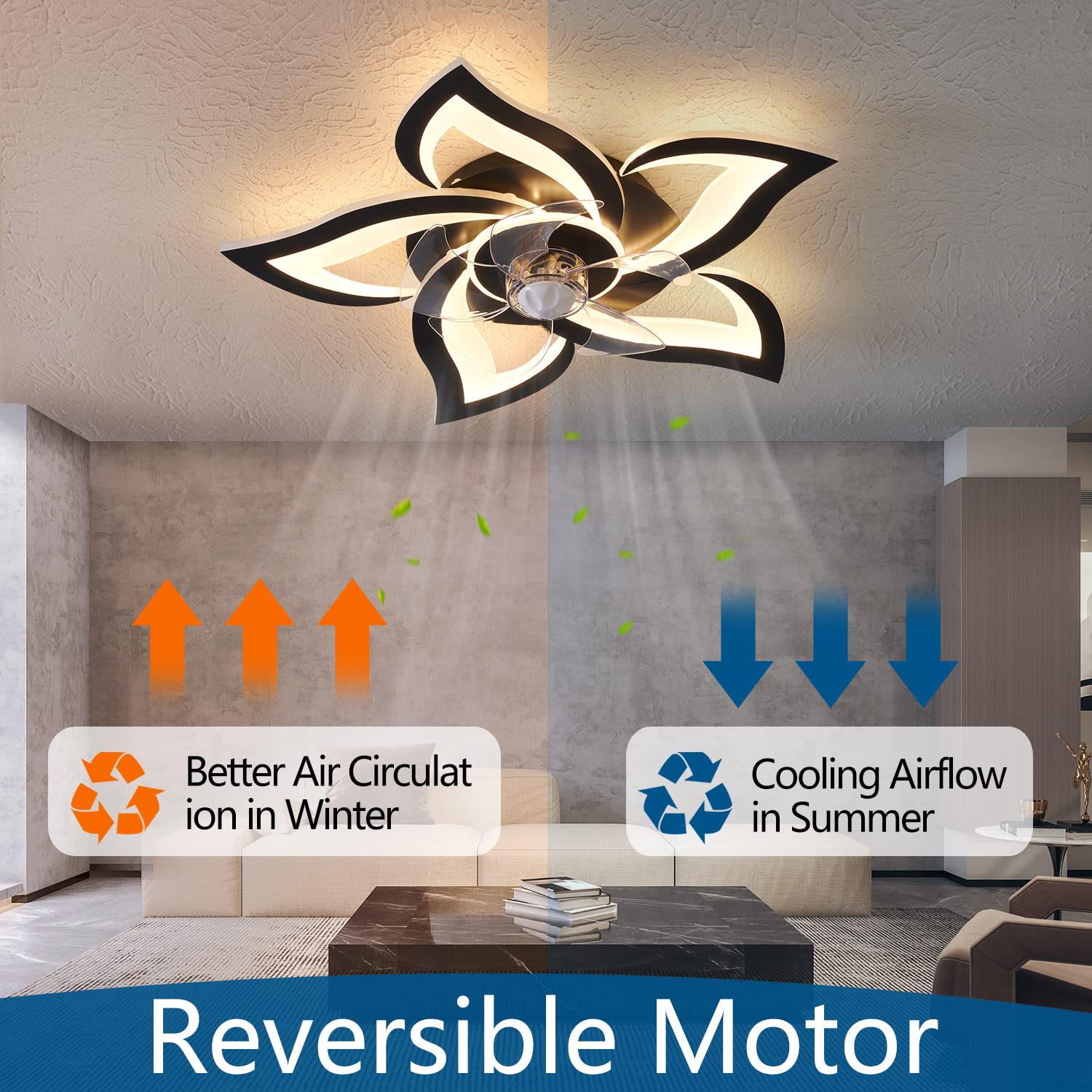 Dalouguan Ceiling Fan with Lights Remote Control, 24" Black, 6 Speeds 3 Light Color Low Profile Flush Mount Ceiling Fan for Kitchen Bedroom