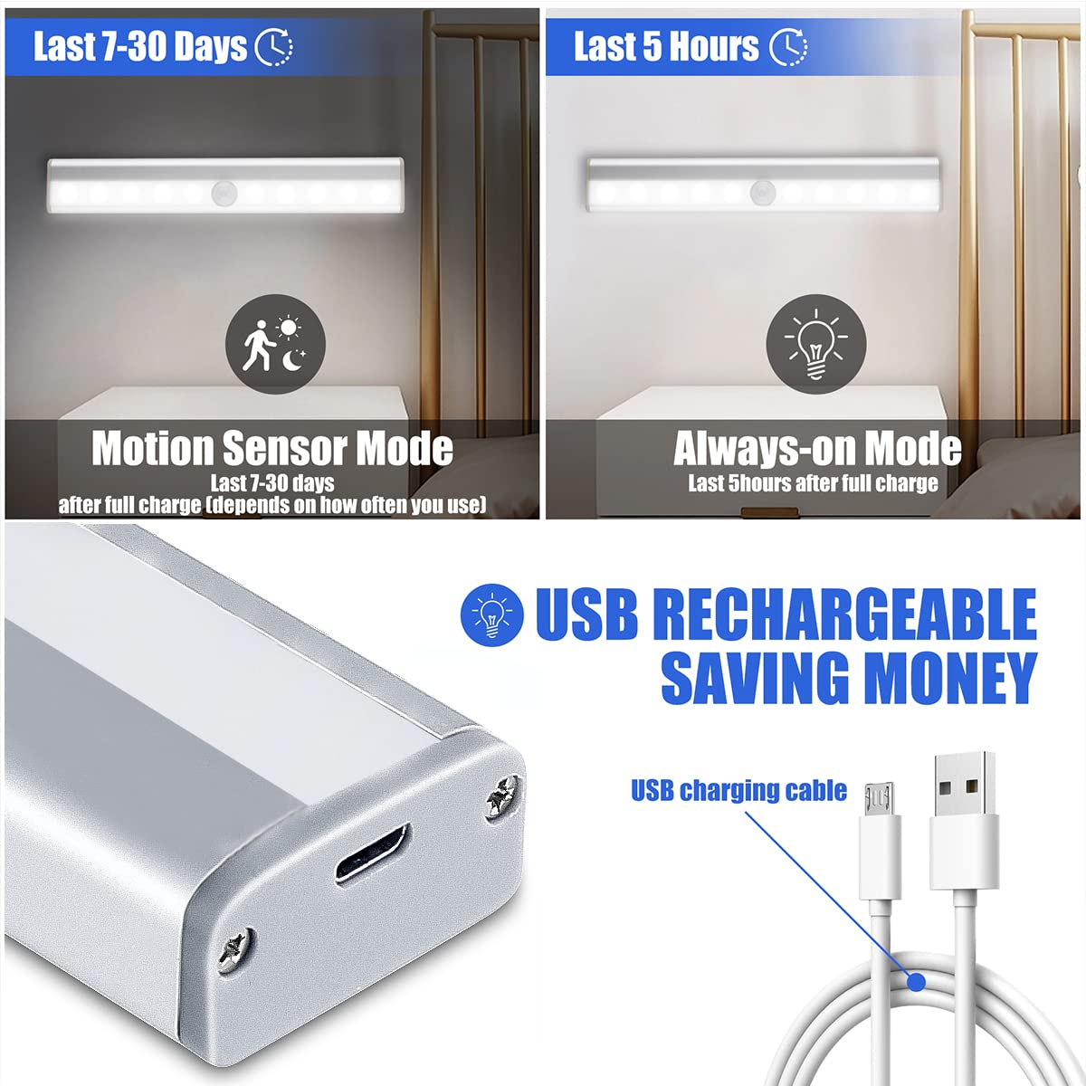 SIXDEFLY Led Motion Sensor Closet Lights 6 Pack, Wireless Under Cabinet Lighting Rechargeable Under Counter Lights, Homelife Motion Sensor LED Lights, Night Light Bar for Kitchen Wardrobe