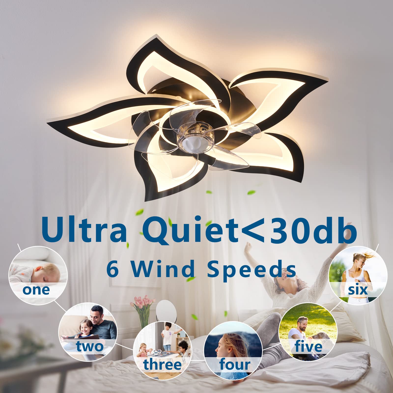 Dalouguan Ceiling Fan with Lights Remote Control, 24" Black, 6 Speeds 3 Light Color Low Profile Flush Mount Ceiling Fan for Kitchen Bedroom