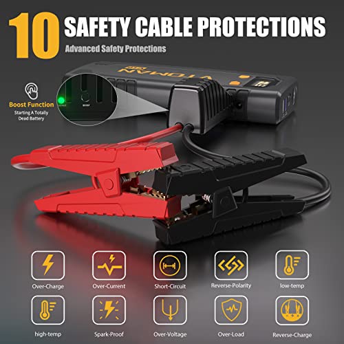 VTOMAN V10 Jump Starter, 2500A for 9L Gas and 7L Diesel Engine with PD30W Two-Way Quick Charge, Car Battey Charger Jump Box Portable, 12V Auto Battery Booster Power Pack with Jumper Cable WorkLight
