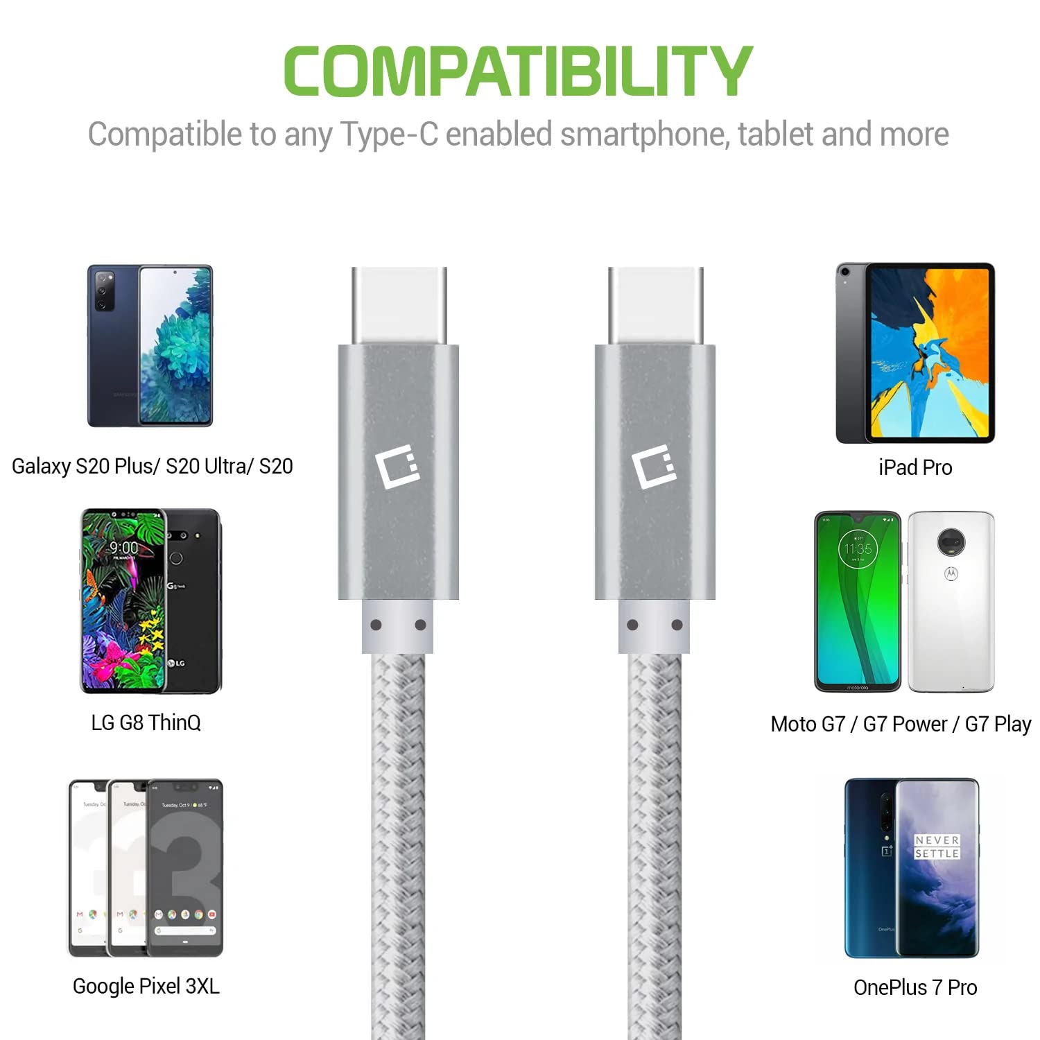 Dual USB-C/PD 60W Fast Charging Cord Compatible with Oppo Reno2 Plus 5Gbps Data Transfer for Power Delivery Hi Capacity Charging (Black)