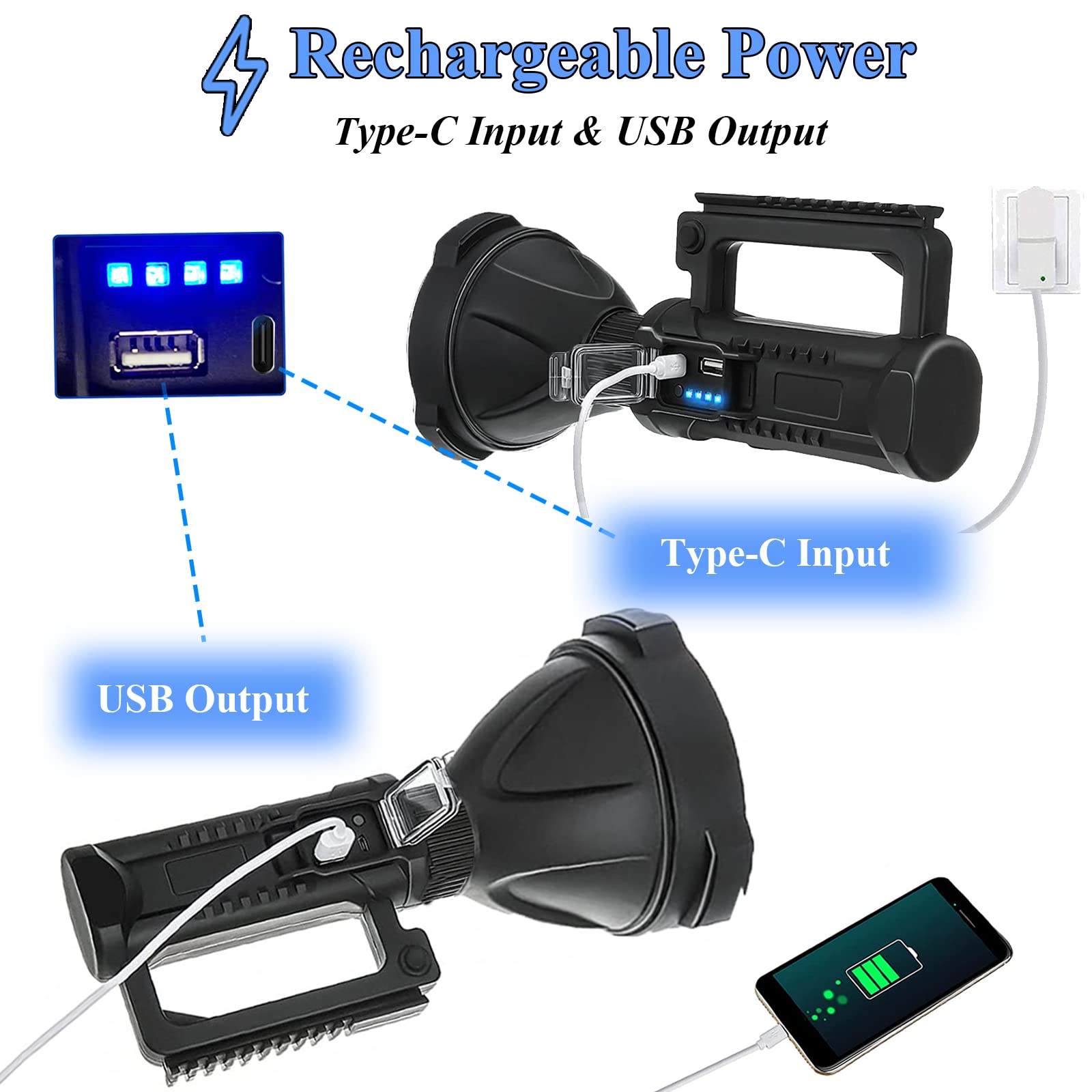 Rechargeable Spotlight, 3,000,000 Lumens Led Spot Lights Outdoor Handheld Super Bright Powerful Long Range Flashlight with 4 Modes, Tripod, USB C, IPX5 Waterproof for Fishing Boating Camping