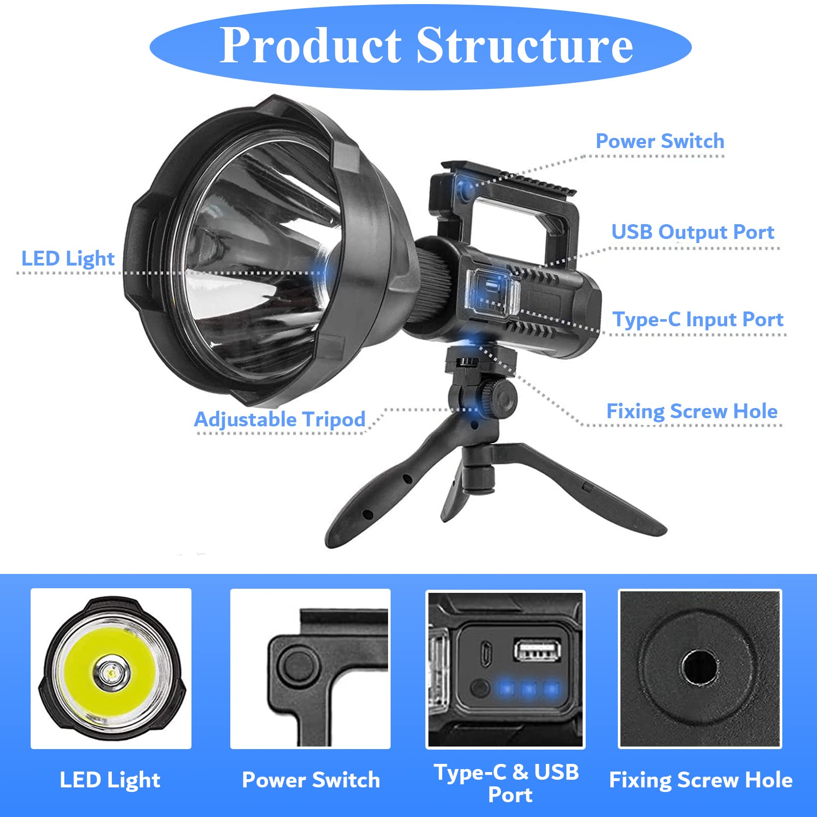 Rechargeable Spotlight, 3,000,000 Lumens Led Spot Lights Outdoor Handheld Super Bright Powerful Long Range Flashlight with 4 Modes, Tripod, USB C, IPX5 Waterproof for Fishing Boating Camping
