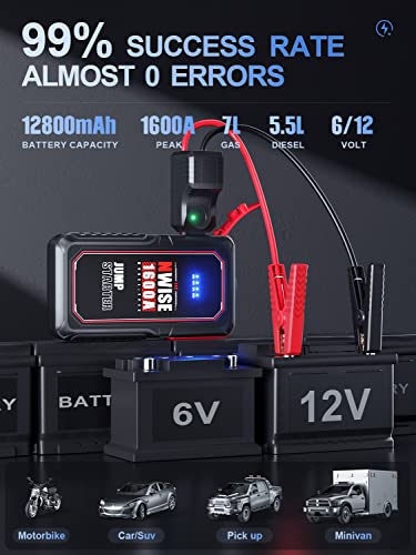 NWISE Battery Jump Starter, 1600A Peak Portable Car Jump Starter with Smart Safety Jumper Clamps,12V Jump Boxes for Cars with Dual USB Quick Charge 3.0, LED Light