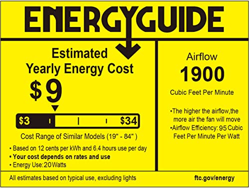 Sunny Hawaii Modern Ceiling Fans with Lights and Remote, 19.7in Dimmable LED 6 Speeds Reversible Blades Timing Indoor Low Profile Ceiling Fan Semi Flush Mount with Remote Control(black)