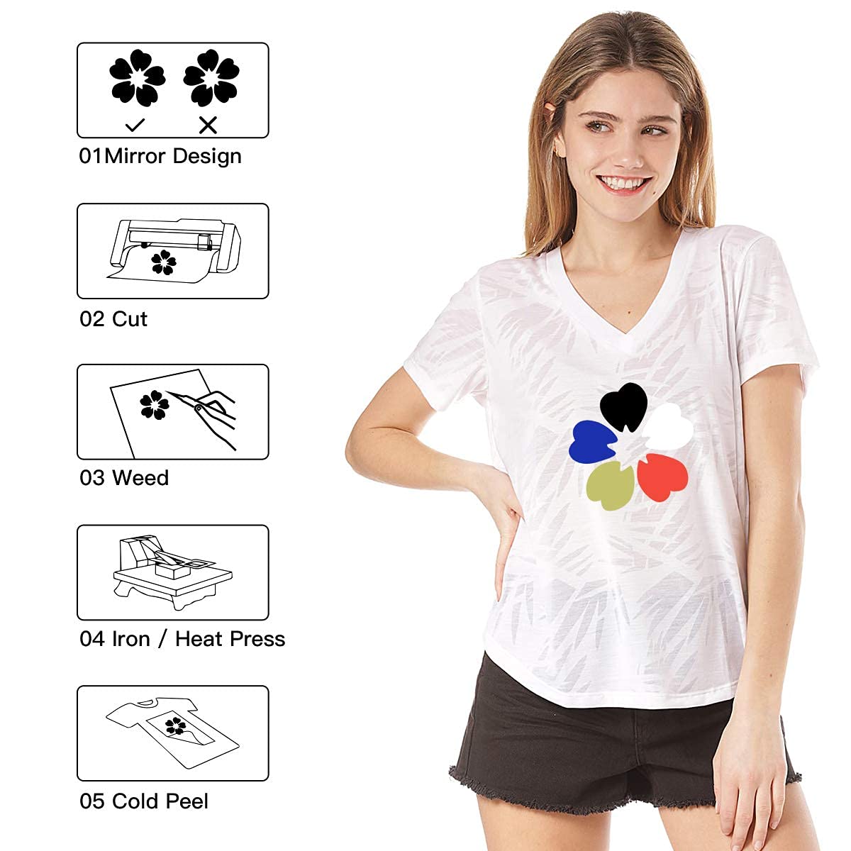 HTVRONT White HTV Vinyl Rolls Heat Transfer Vinyl - 12" x 8ft White HTV Vinyl for Shirts, Iron on Vinyl for Cricut & Cameo - Easy to Cut & Weed for Heat Vinyl Design