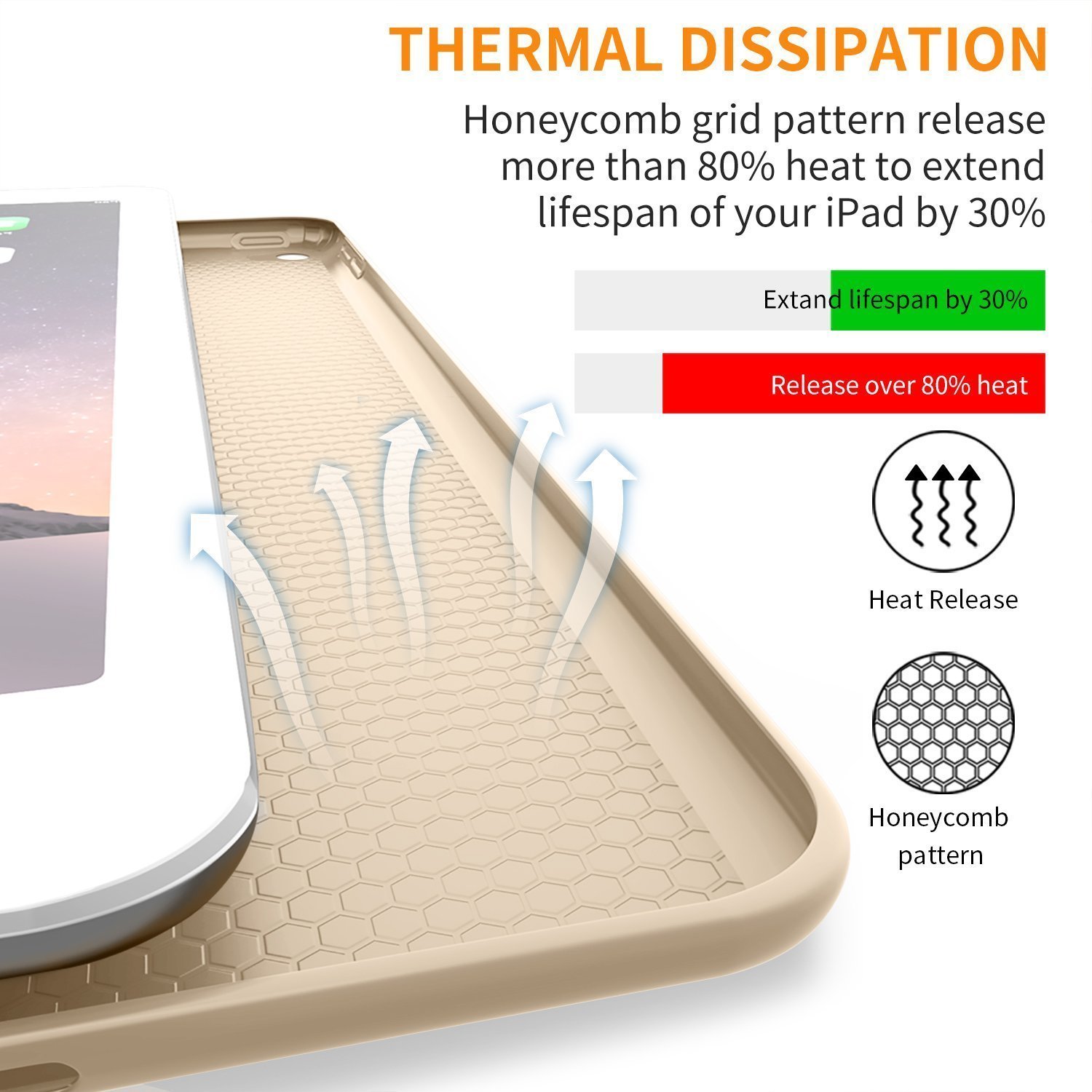 S-Tech Smart Cover for Apple iPad Pro 11 Inch (1st Generation 2018 Model Year) Magnetic Tri Fold Kickstand Case (Gold)