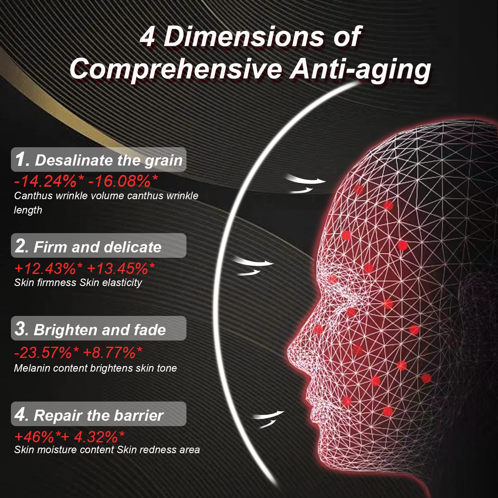 Led Face Mask Light Therapy, Red light therapy for face, light therapy mask, Led Light Therapy Facial Skin Care Mask, Blue & Red Light for Acne Photon Mask, Japanese New Technology, Silicone Material
