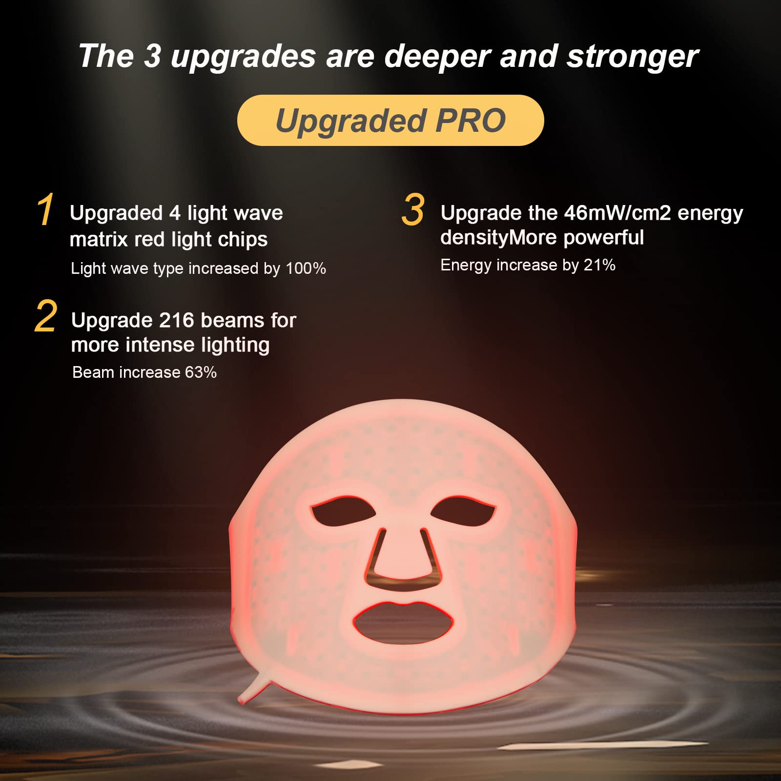 Led Face Mask Light Therapy, Red light therapy for face, light therapy mask, Led Light Therapy Facial Skin Care Mask, Blue & Red Light for Acne Photon Mask, Japanese New Technology, Silicone Material