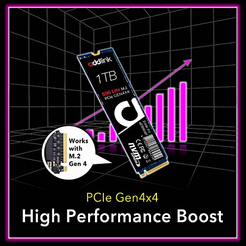 Addlink S90 Lite 1TB NVMe 4.0 Gen4 PCIe M.2 3D NAND Internal Gaming SSD - Read Speed up to 5000 MB/s (ad1TBS90LTM2P)