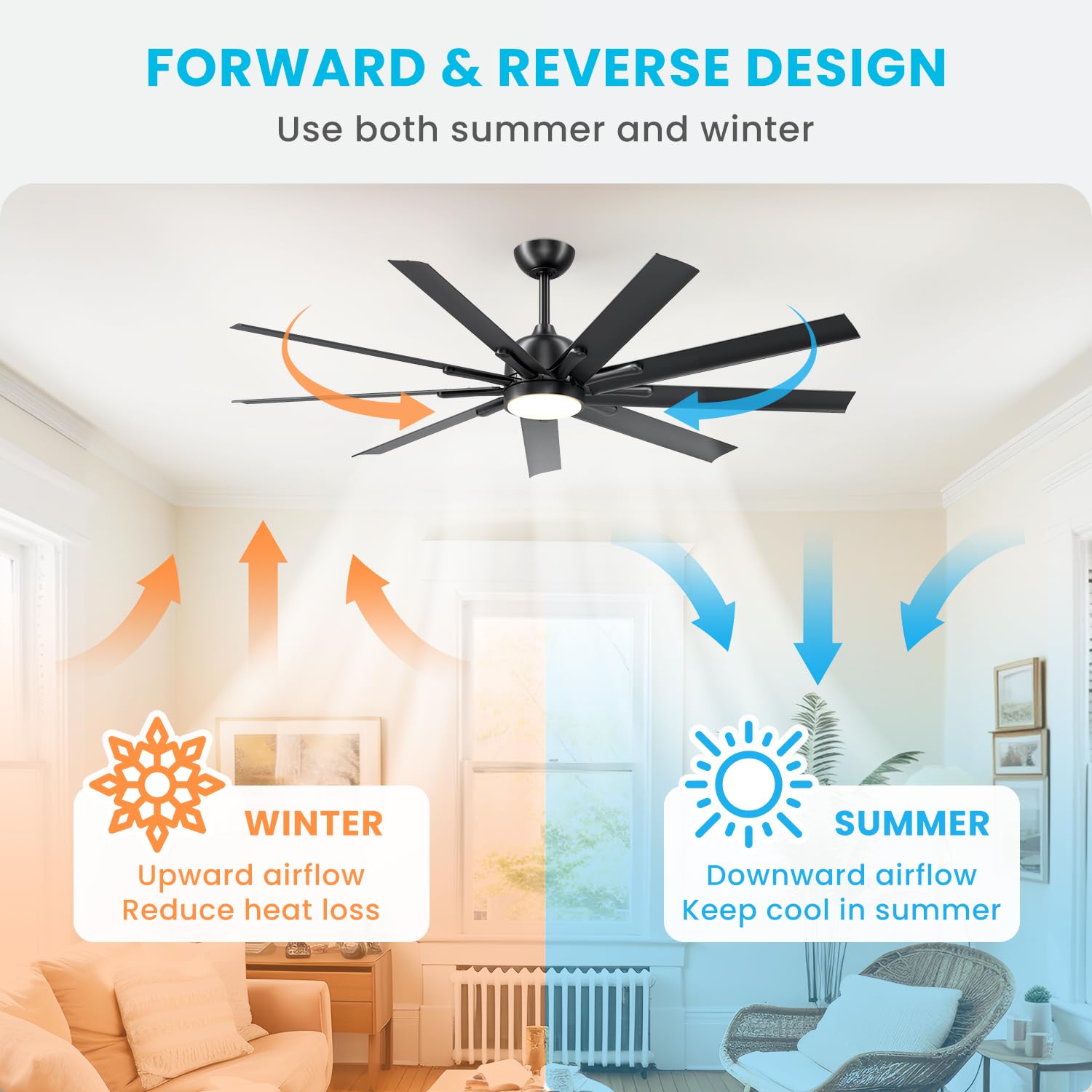CJOY 62 inch Aluminium Ceiling Fan with Lights, Outdoor Black Ceiling Fan Light with Remote Control, 9 Blades Reversible DC, Dimmable LED Light Fan for Bedroom