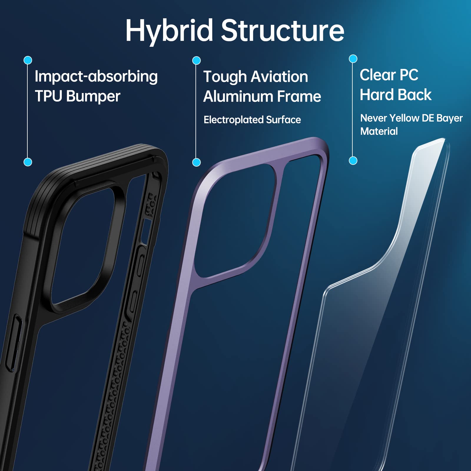 Meifigno Rainbow Series for iPhone 14 Pro Max Case with Aluminum Frame & 3X Shockproof Bumper & Clear Back, [3X Military Grade Drop Protection], Protective Phone Case iPhone 14 Pro Max, Lavender