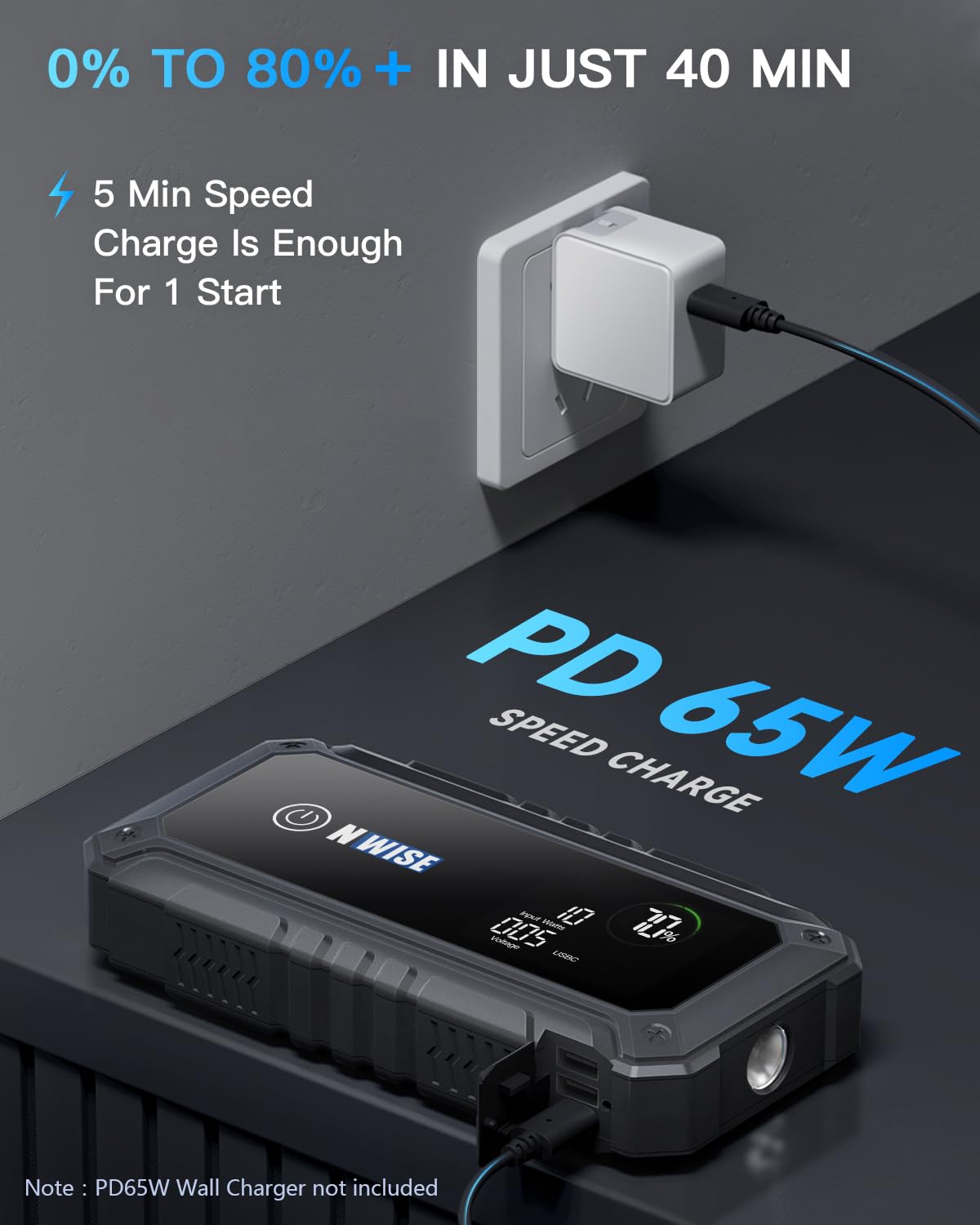 NWISE Car Jump Starter, 3000A Peak 25800mAh Portable Battery Starter (Up to 10L Gas or 8L Diesel Engine) with Smart Safety Jumper Clamps,12V Jump Boxes with 65W Fast Charging