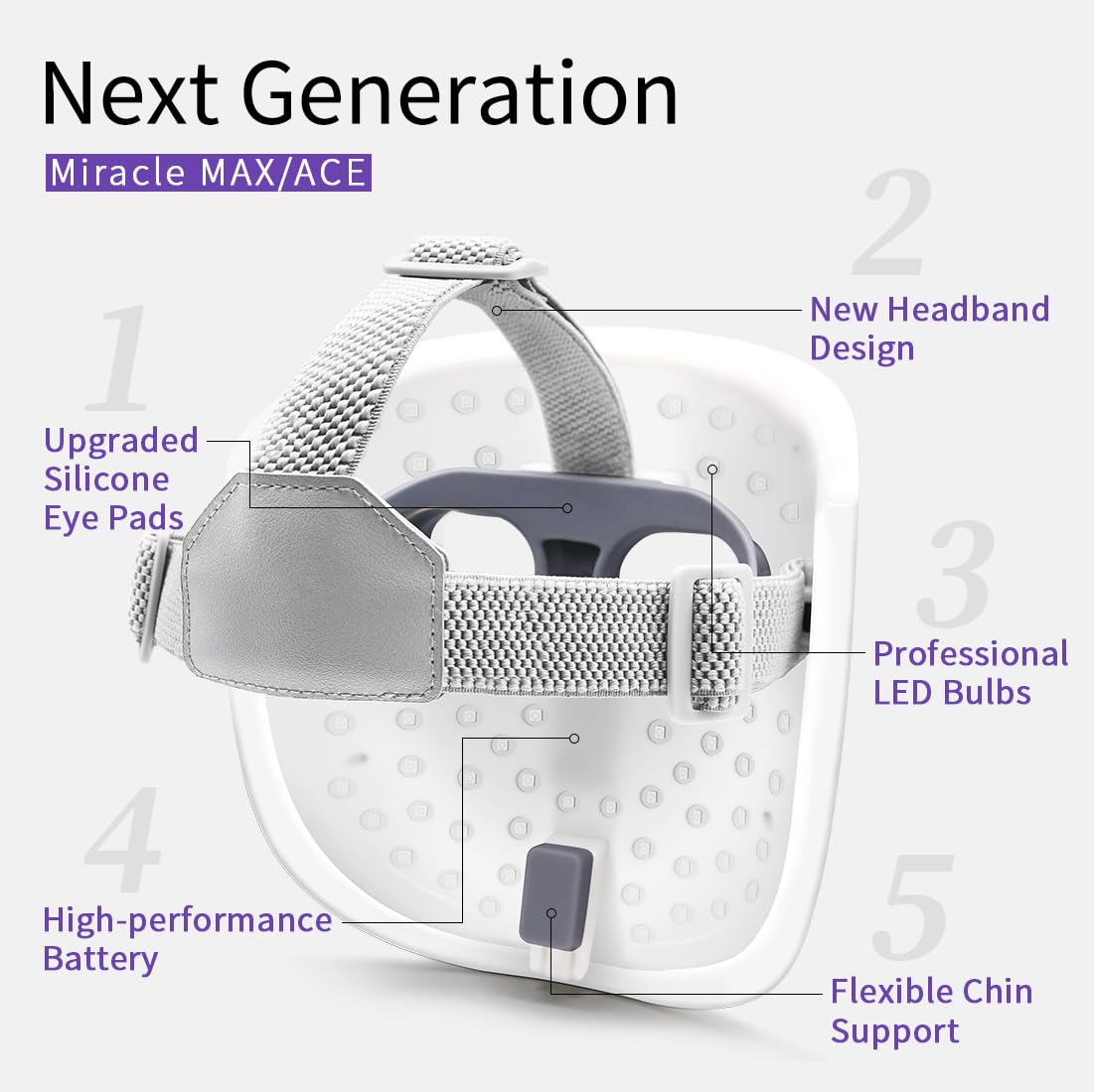 HIME SAMA Led Face Mask, Red Light Mask for Face, FSA/HSA Eligible, Infrared, Red & Blue Light Mask for Skin Care, Wrinkle Reduction, Wireless Face Mask. (Miracle STAR RB-010)