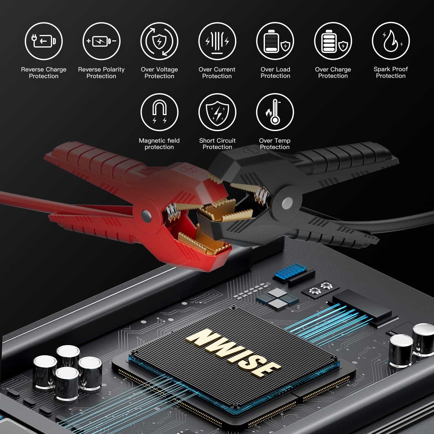 NWISE Car Jump Starter, 3000A Peak 25800mAh Portable Battery Starter (Up to 10L Gas or 8L Diesel Engine) with Smart Safety Jumper Clamps,12V Jump Boxes with 65W Fast Charging