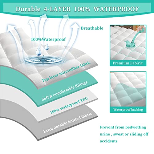 JTE 1000G Extra Thick Mattress Topper Queen for Back Pain, 100% Waterproof Quilted Fitted Mattress Protector, Cooling Pillow top Mattress Pad Cover with 8-21 Inch Deep Pocket(60*80 Inches, Dark Grey)