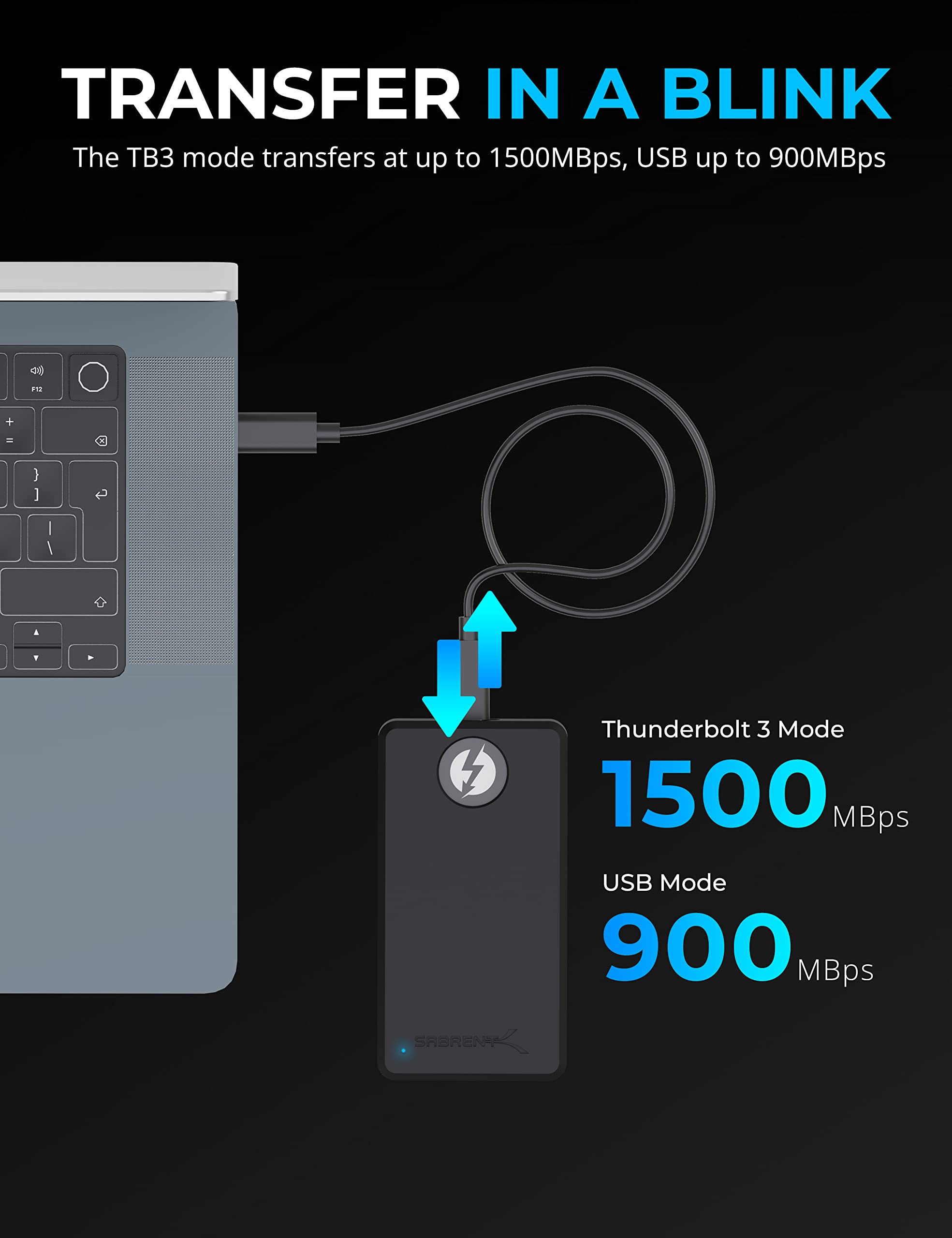 SABRENT Thunderbolt 3 & USB 3 Type C to CFexpress Card Reader (CR-T3CF)