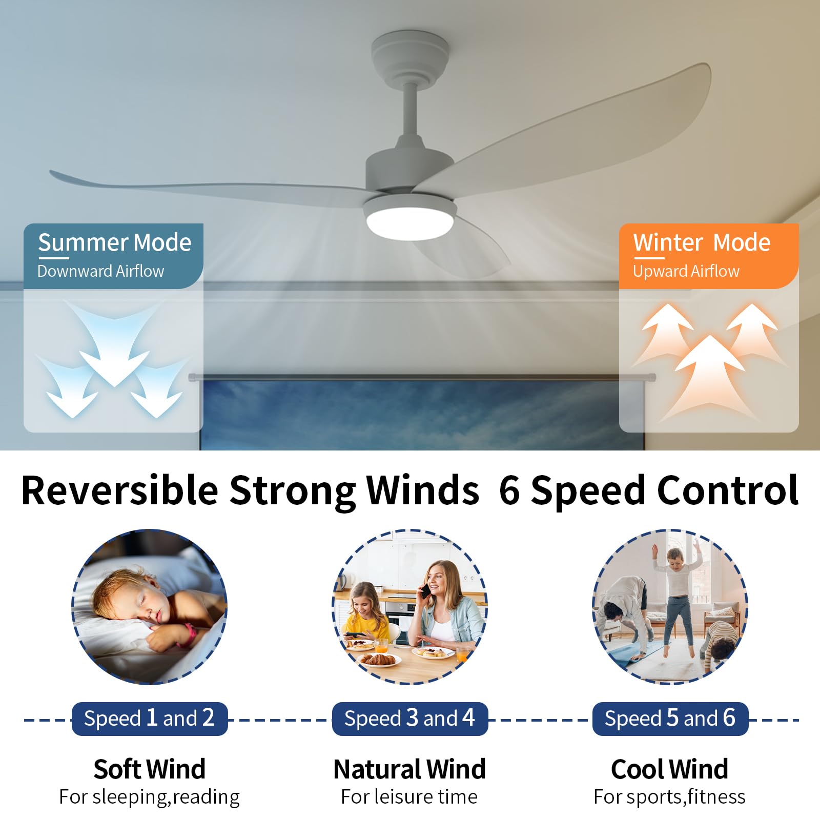 raccroc Ceiling Fans with Lights,52'' Ceiling Fan with Remote Control, 6 Speeds Indoor Outdoor Ceiling Fans with 22W 3CCT Dimmable LED Light, Noiseless DC Motor & 3 Reversible Blades White