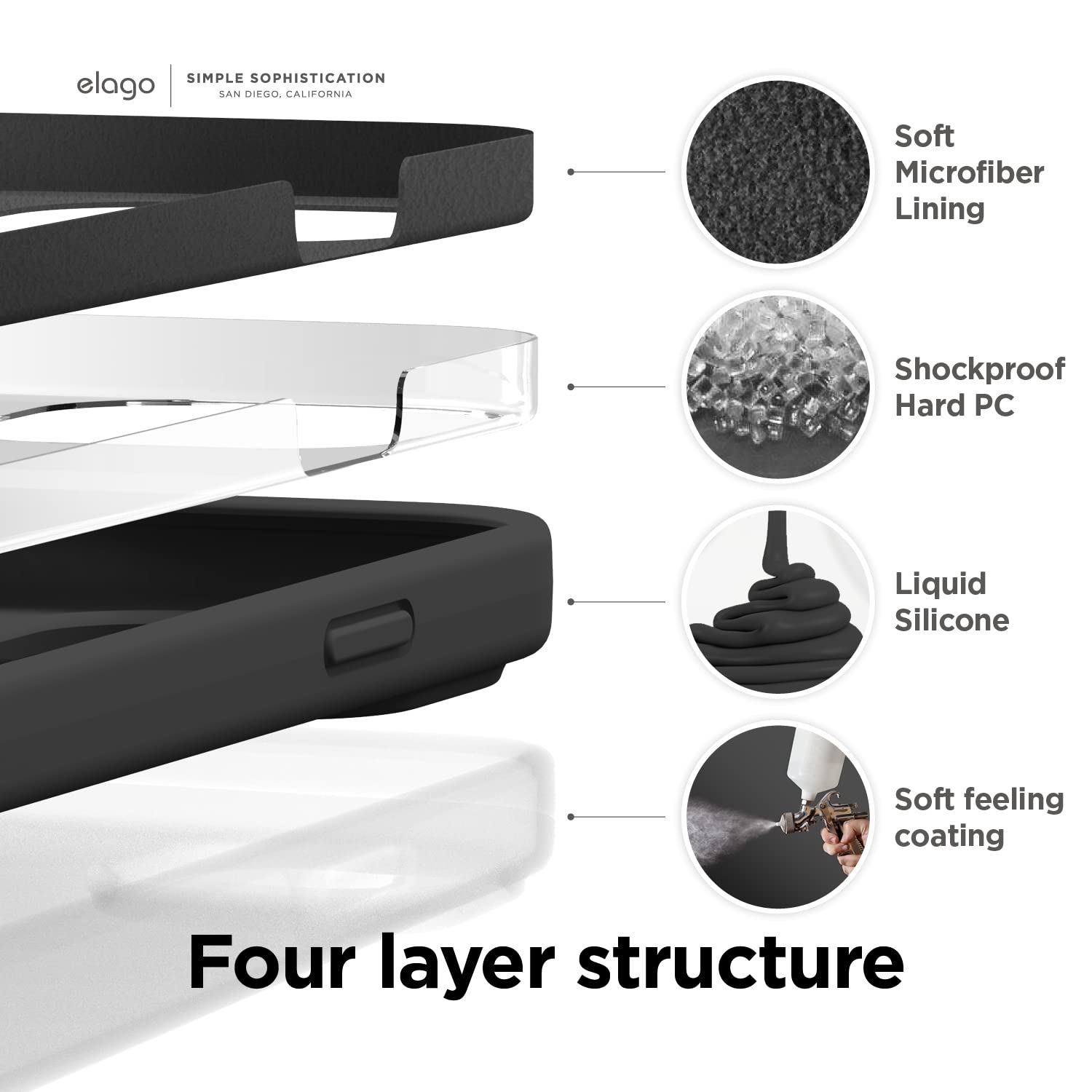 elago Compatible with iPhone 14 Pro Max Case, Liquid Silicone Case, Full Body Protective Cover, Shockproof, Slim Phone Case, Anti-Scratch Soft Microfiber Lining, 6.7 inch (Black)