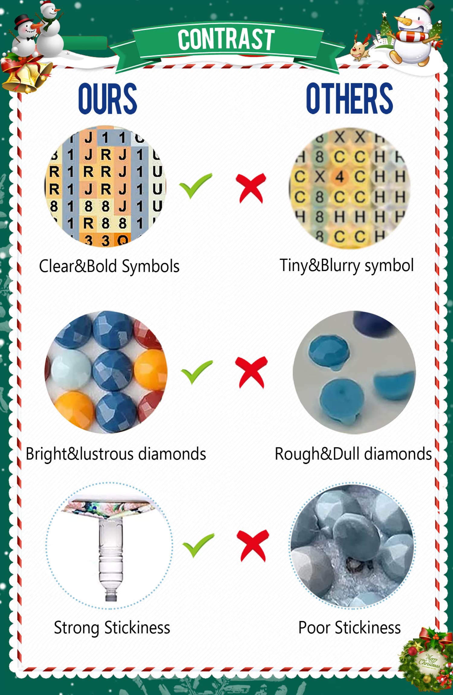 Yoshime Diamond Painting Kits,Christmas Diamond Art Kit for Adults Full Drill Round,Paint with Diamonds for Gift,Wall Décor