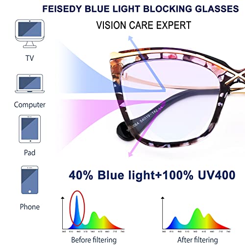 FEISEDY Women Oversized Square Blue Light Blocking Glasses Anti Eyestrain Cat Eye Fashion Eyewear B2956