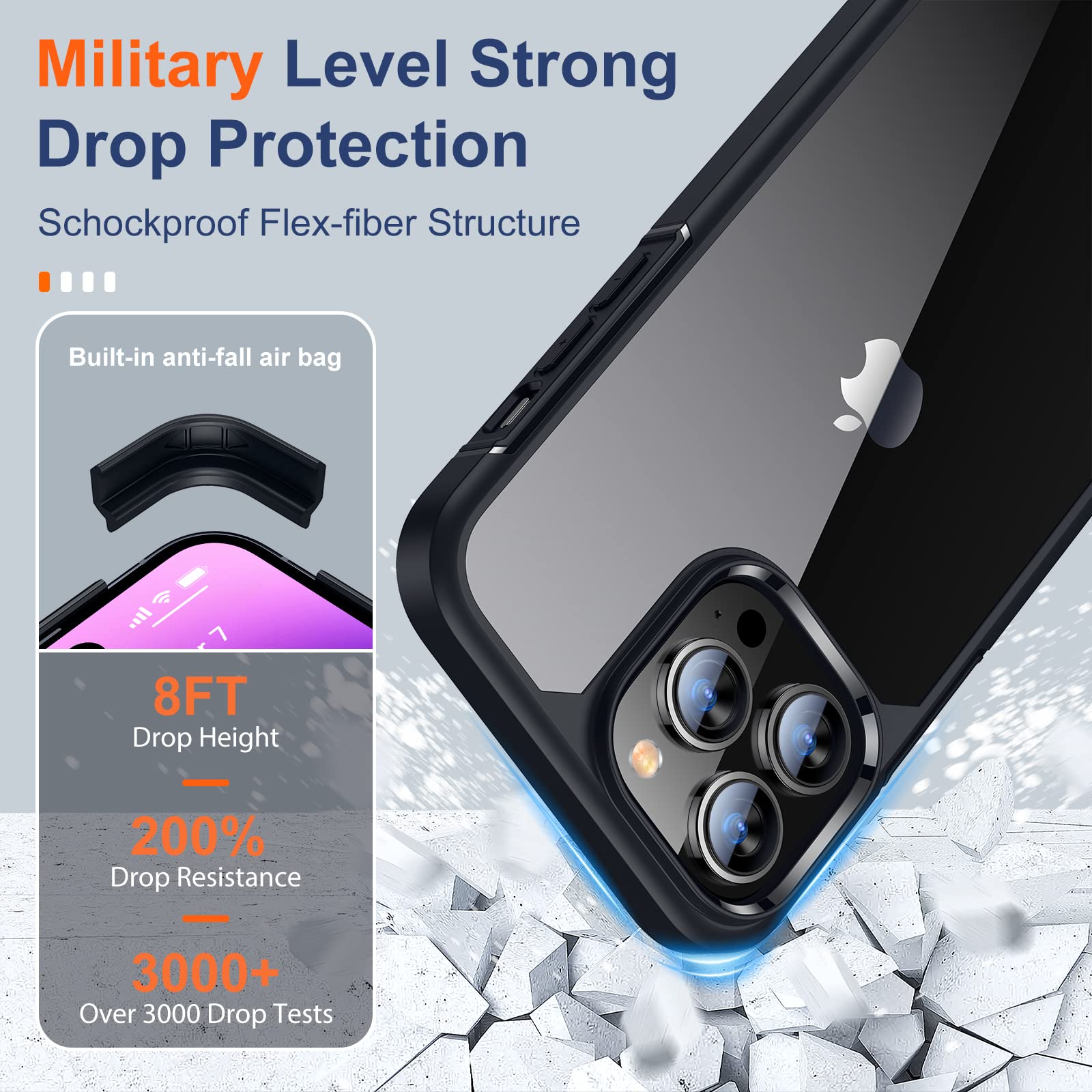 UniqueMe [5 in 1 Design for iPhone 14 Pro Max 6.7 inch Case, 2 Pack Screen Protector Tempered Glass + 2 Pack Camera Lens Protector, [Non-Yellowing] Shockproof Ultra Thin Protective Cover Clear