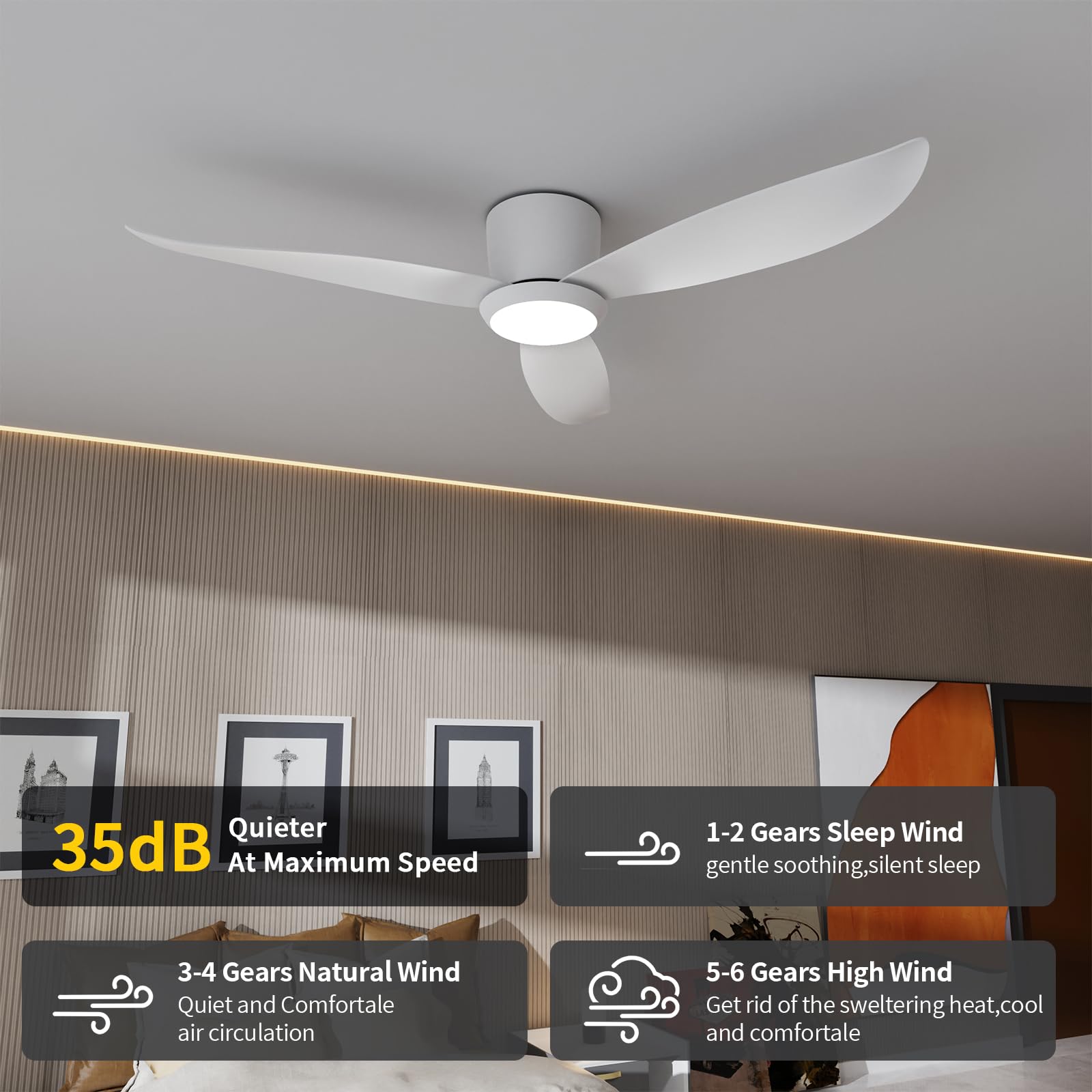 Low Profile Ceiling Fans,52”Flush Mount Ceiling Fans with Lights Remote Control with 3 Reversible Blades,22W 3CCT LED Lights 6 Speed DC Motor Ceiling Fan For Bedroom/Farmhouse/Patios/Living Room White