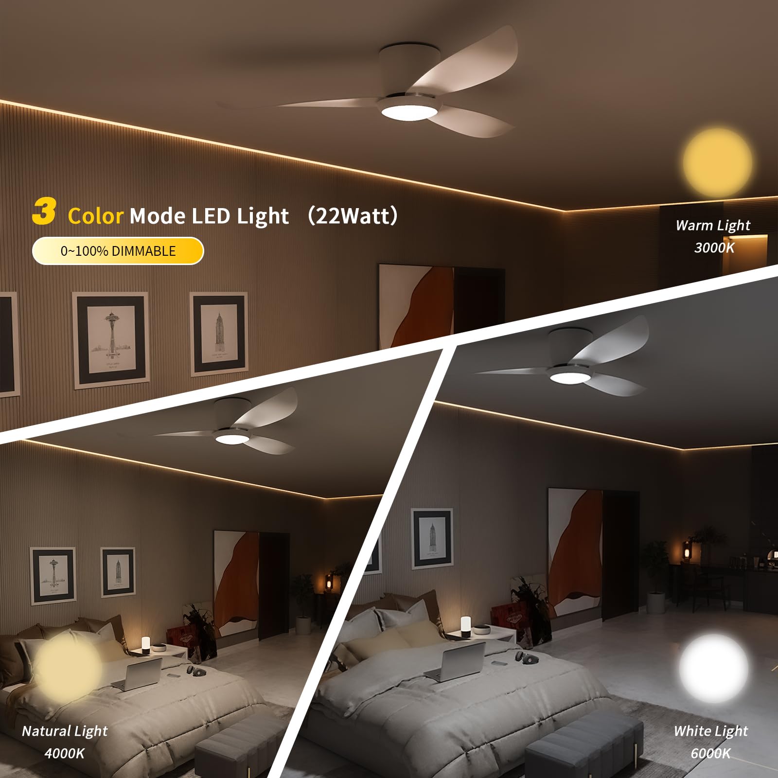 Low Profile Ceiling Fans,52”Flush Mount Ceiling Fans with Lights Remote Control with 3 Reversible Blades,22W 3CCT LED Lights 6 Speed DC Motor Ceiling Fan For Bedroom/Farmhouse/Patios/Living Room White