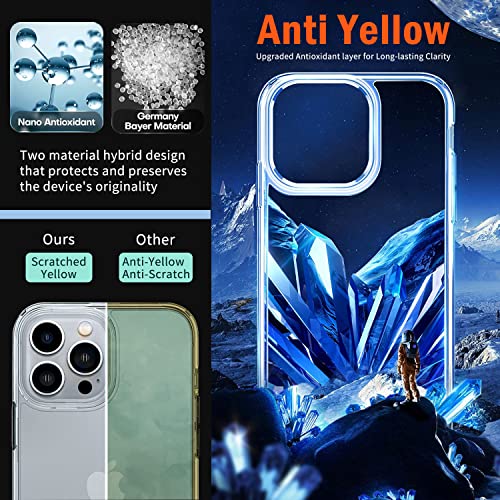 Jeywiry [7 in 1 for iPhone 14 Pro Max Case, with 2 Pcs Screen Protector ＆ 2 Pcs Camera Lens Protector, Slim Thin Shockproof Case 6.7" [Military Grade Drop Protection] [Not Yellowing] - Crystal Clear