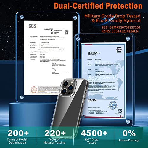 Jeywiry [7 in 1 for iPhone 14 Pro Max Case, with 2 Pcs Screen Protector ＆ 2 Pcs Camera Lens Protector, Slim Thin Shockproof Case 6.7" [Military Grade Drop Protection] [Not Yellowing] - Crystal Clear