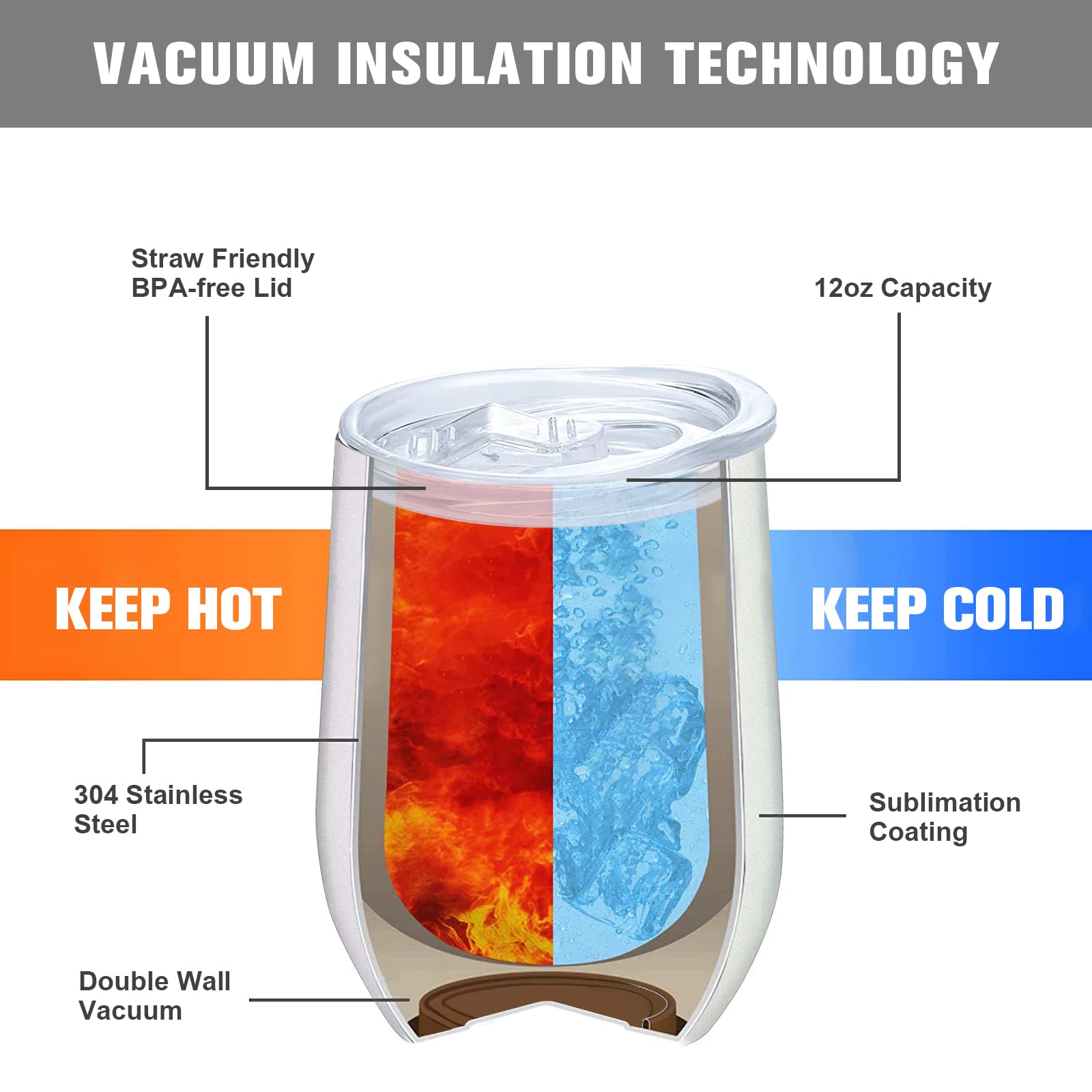 BetterSub 4 Packs 12oz Sublimation Wine Tumbler Cups Double Wall Insulation Stainless Steel Tumbler Blank Gradient Colors Coffee Cup with Lid, Metal Straw, Brush, Display Box