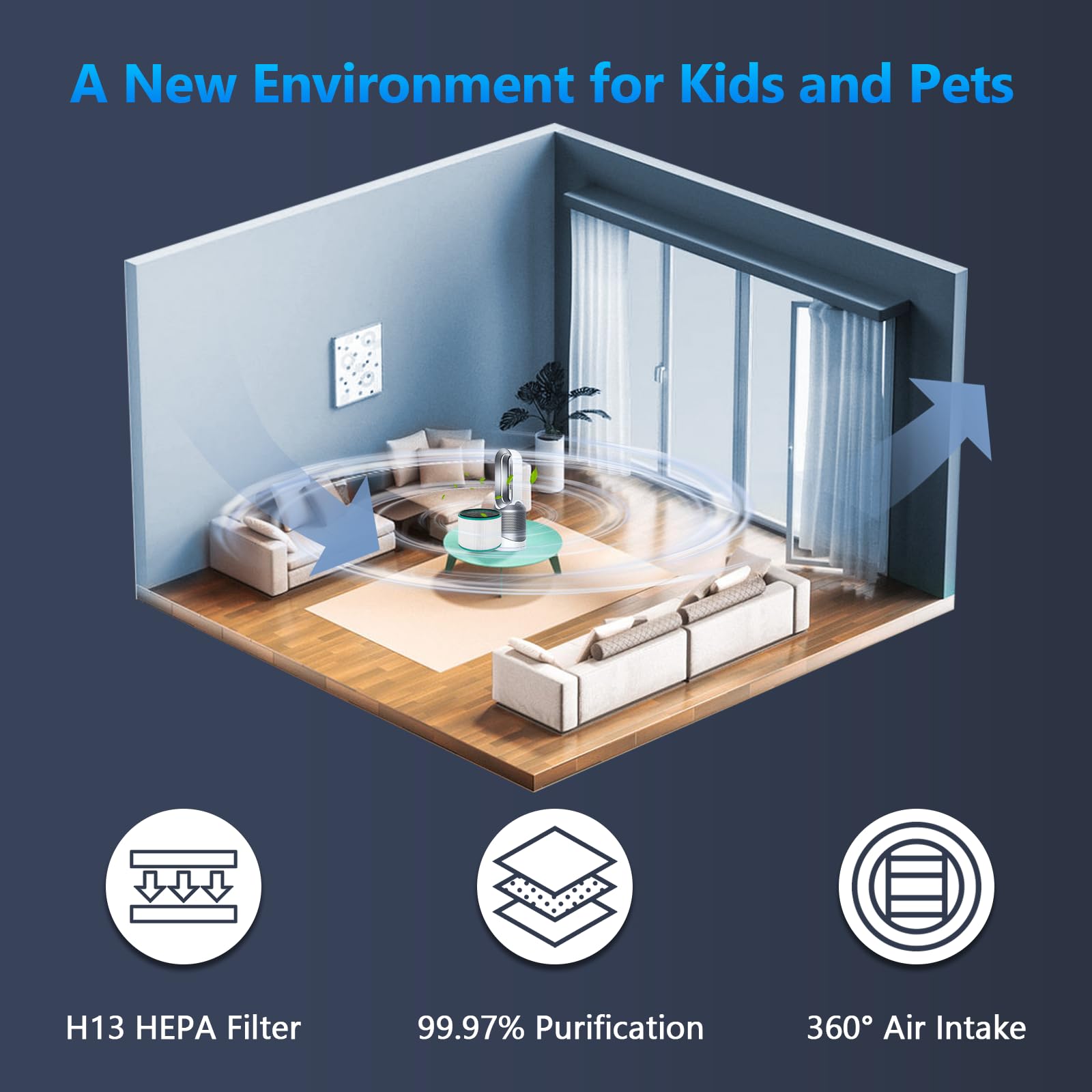 2 Pack Air Purifier Filter Replacement for Dyson HP01 HP02 DP01 DP02 Desk Air Purifiers, Funmit 360Β° Combi Glass HEPA Carbon Filter Fit for Dyson Pure Hot Cool Link Air Purifier, Part # 968125-03
