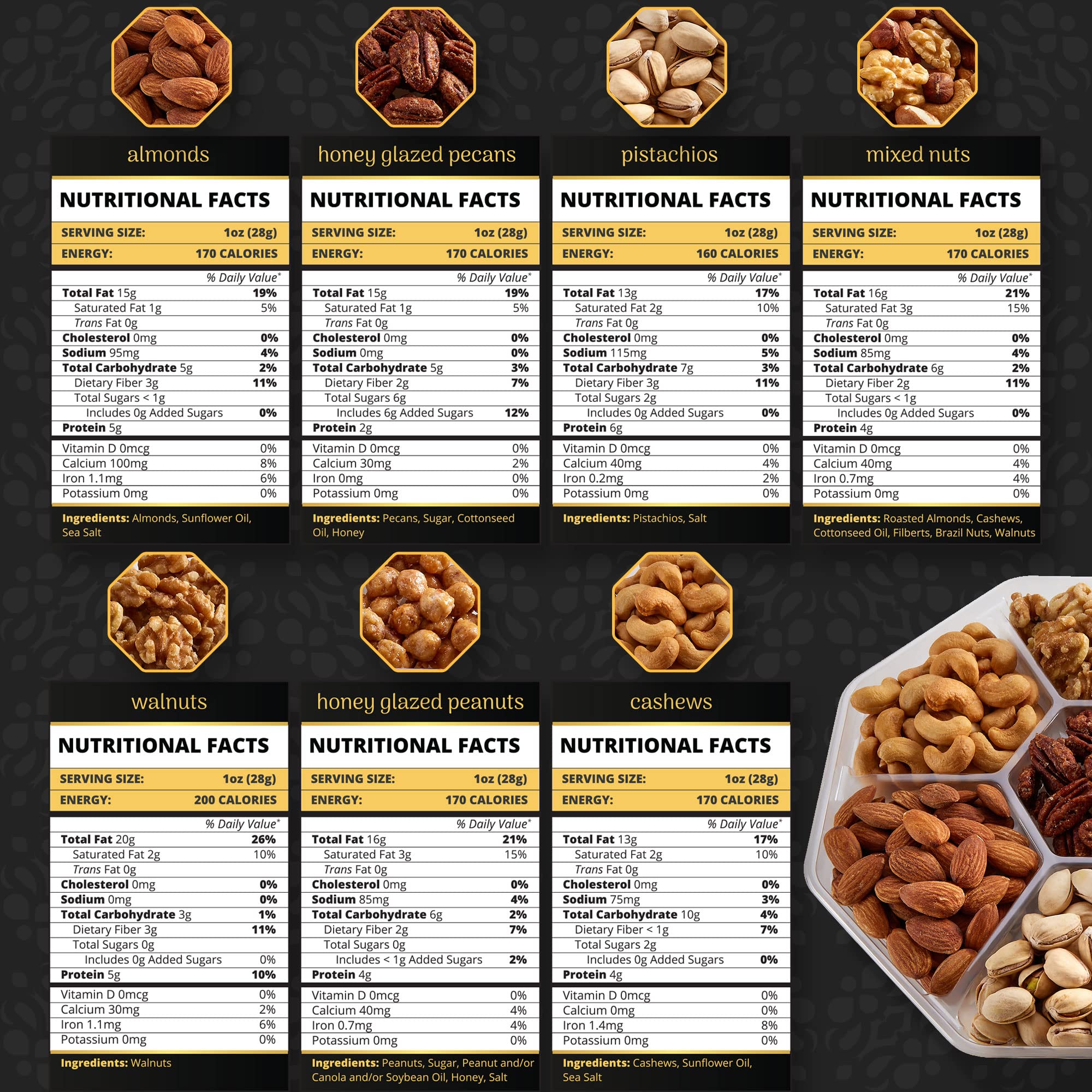 Assorted Nuts Gift Basket - Gourmet Food Mixed Nut Platter Fruit Nut Gift Box, Healthy Snack, Vegan & Kosher Gifts for Men & Women for Birthdays, Anniversaries, Sympathy, Get Well, Holidays, 22oz