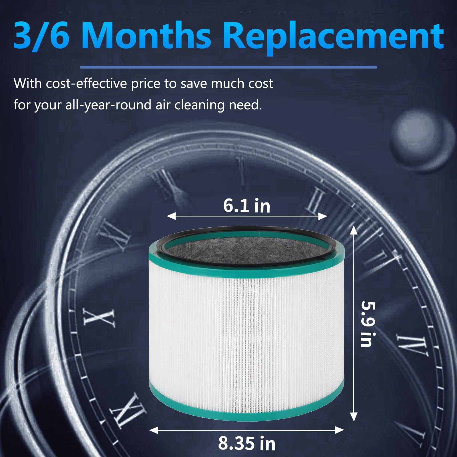2 Pack Air Purifier Filter Replacement for Dyson HP01 HP02 DP01 DP02 Desk Air Purifiers, Funmit 360Β° Combi Glass HEPA Carbon Filter Fit for Dyson Pure Hot Cool Link Air Purifier, Part # 968125-03