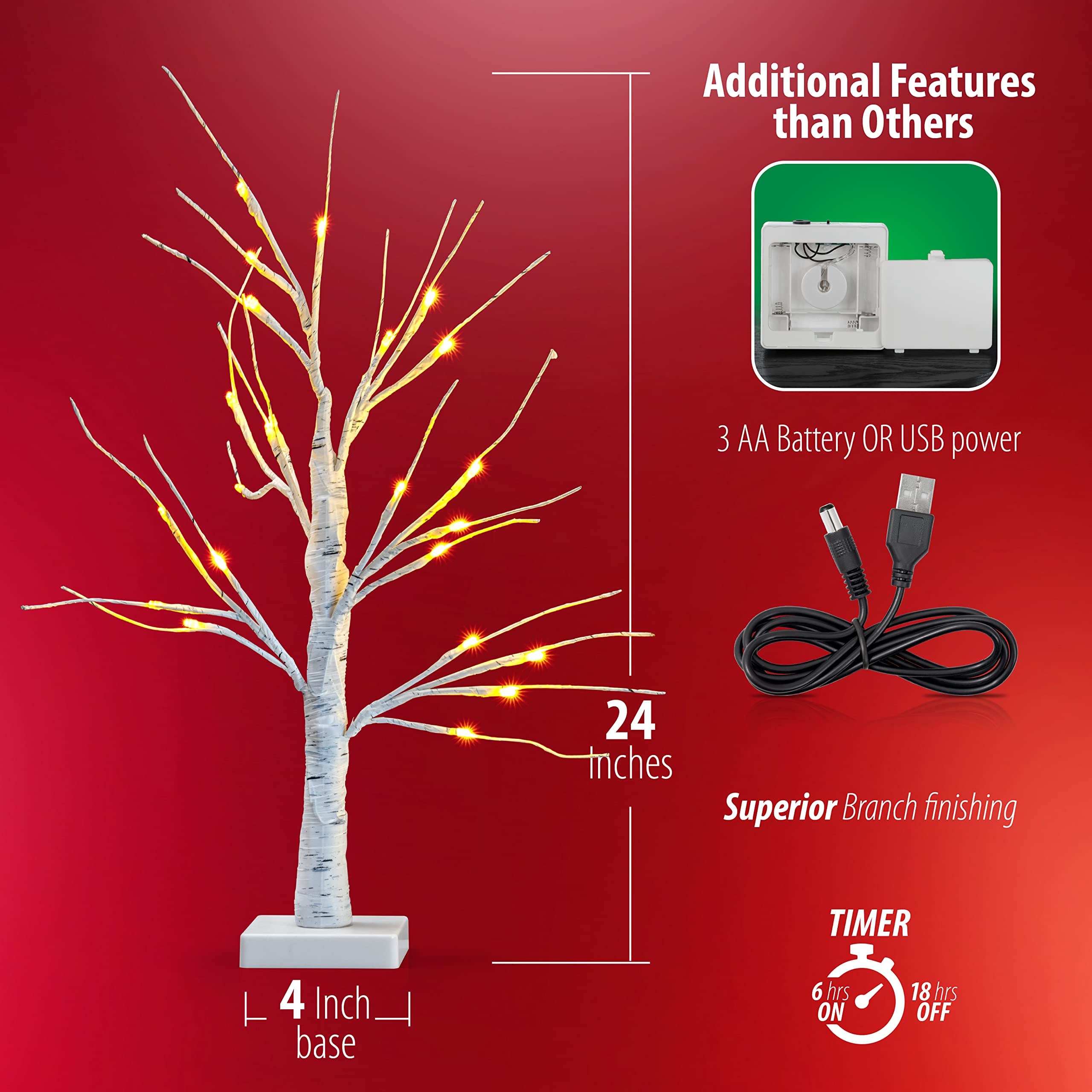 Easter Tree Lighted Birch Tree with Led Lights | USB/Battery Operated | Easter Egg Tree Tabletop Decorations, 2FT 24 LEDs Warm White Lighted Trees for Decoration Inside 2Pk