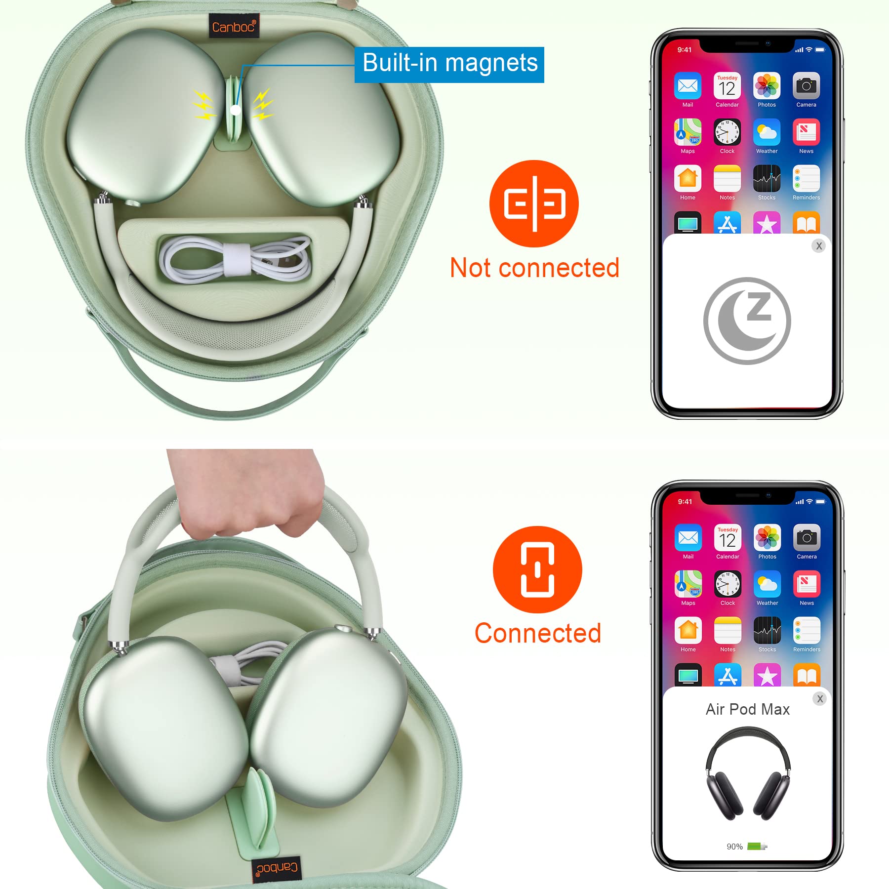Canboc Airpods Max Case for Apple AirPods Max Headphone, Hard Carrying Smart Headphones Case, Extra Space fits Cable, Charger, Green (PU)