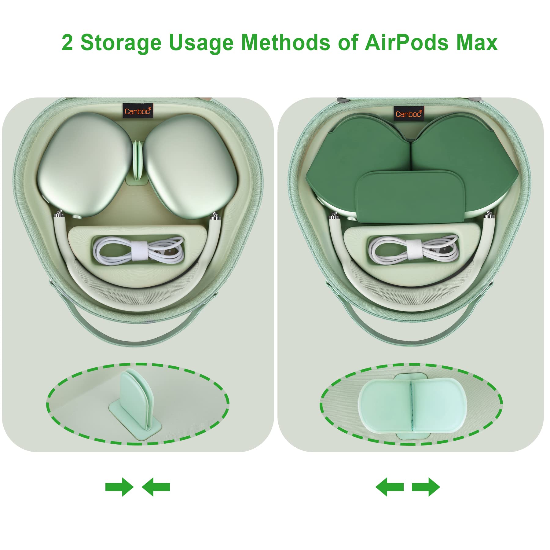 Canboc Airpods Max Case for Apple AirPods Max Headphone, Hard Carrying Smart Headphones Case, Extra Space fits Cable, Charger, Green (PU)