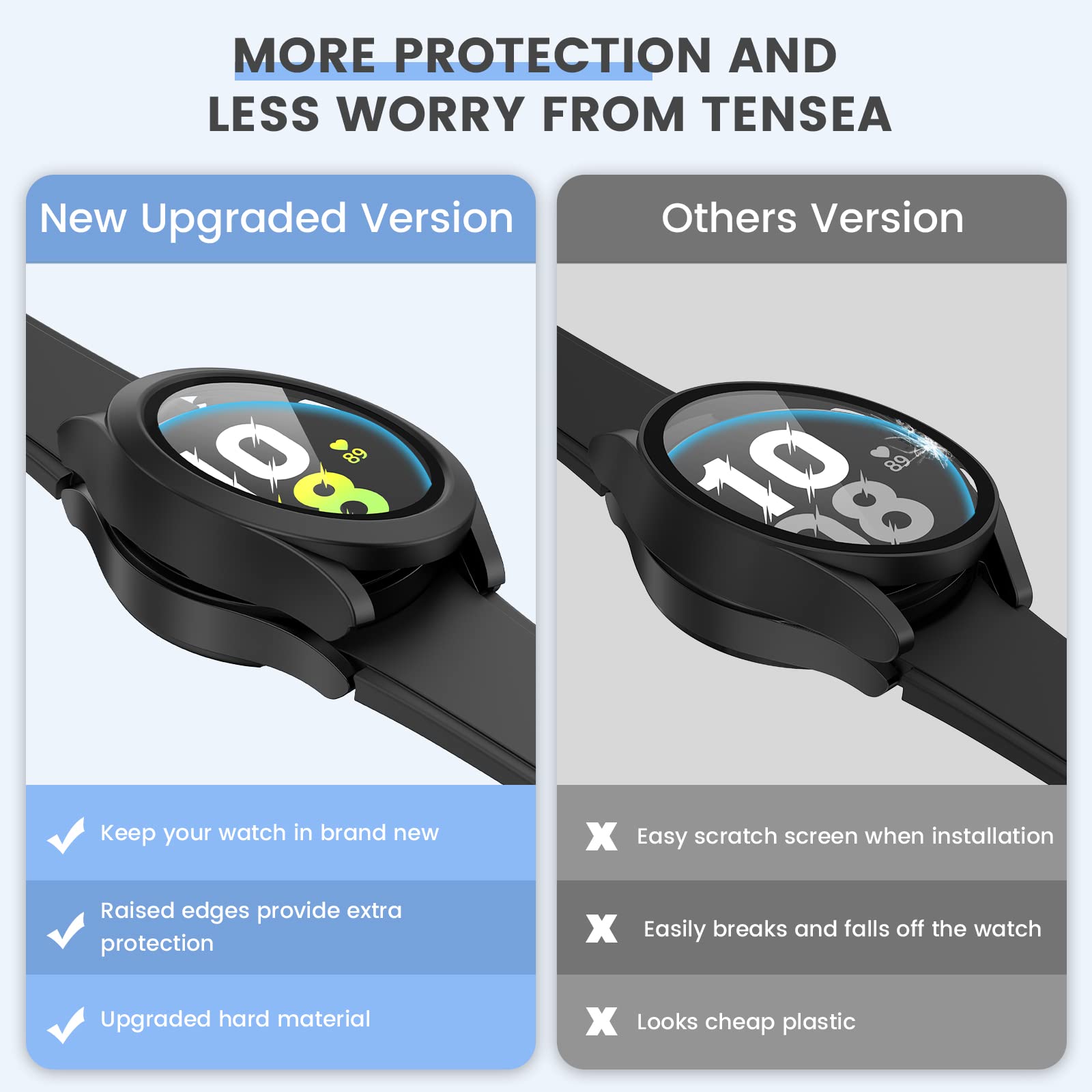 Tensea [2Pack] for Samsung Galaxy Watch FE 2024/5 2022/4 2021 Screen Protector Case 40mm Accessories, Protective Face Cover for 40 mm, Hard Bumper Built-in Tempered Glass Film for Women Men