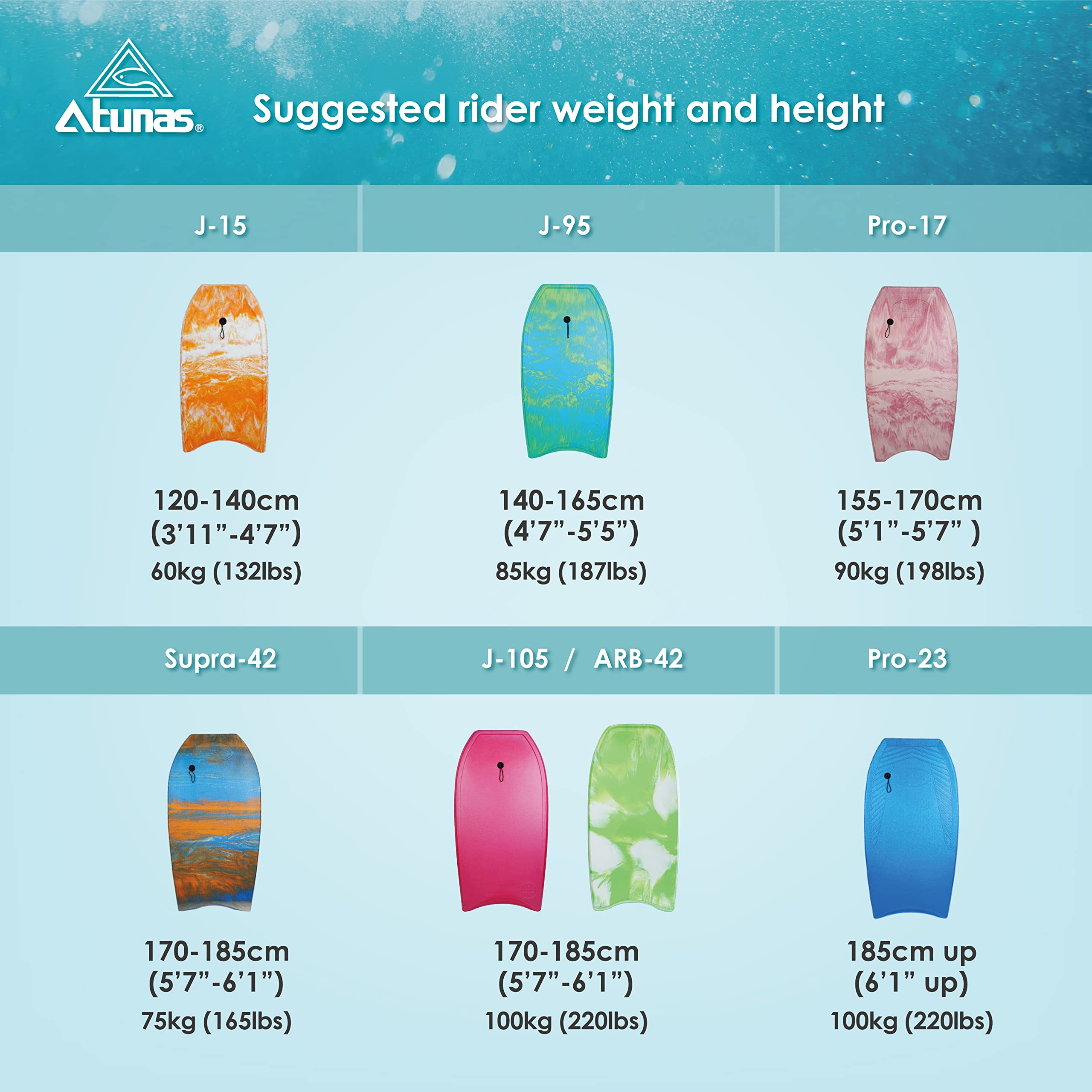 ATUNAS Body Boards, 33"-43" Bodyboard for Beach with Wrist Leash, Solid PE/EVA Closed-Cell Waterproof Foam, Surfing for Kids and Adults (Lime Soda, 42 inch)